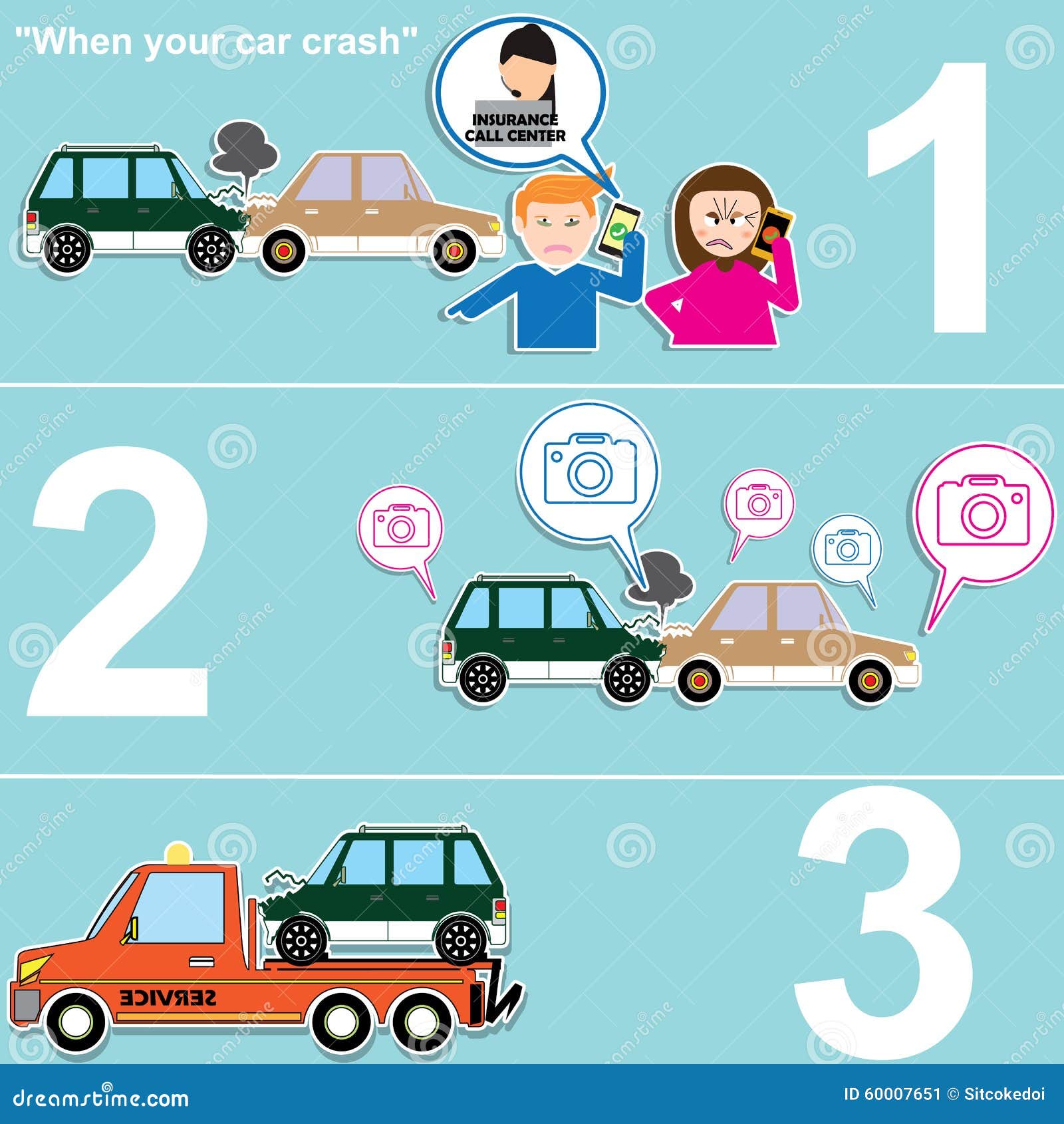 How To Call for Help when the Car Was Hit by a Car and Dragged. Stock ...