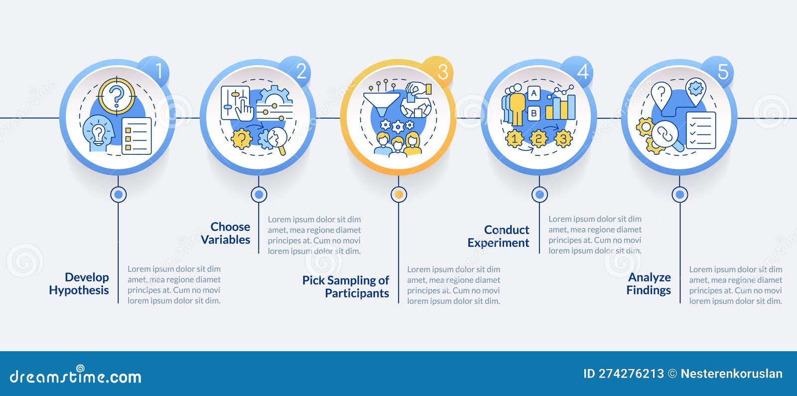 How To Conduct Causal Research Circle Infographic Template Cartoon ...