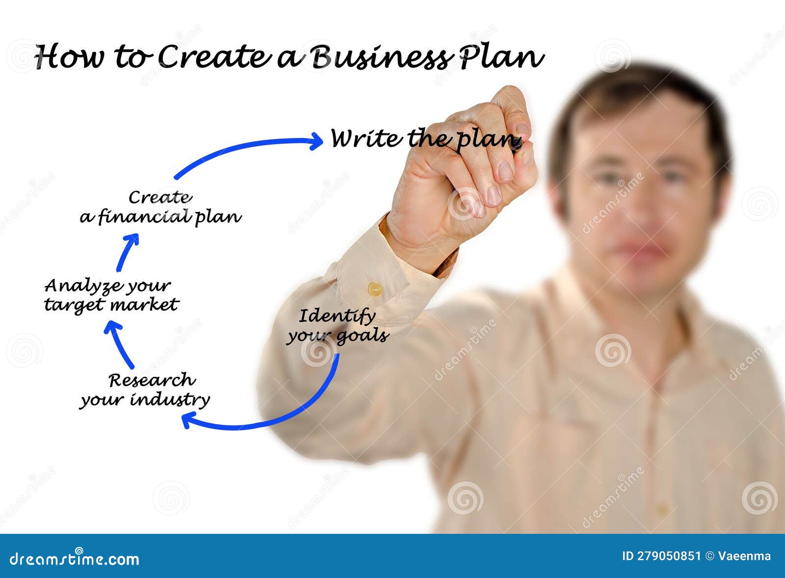 Creating a Business Plan stock illustration. Illustration of market ...