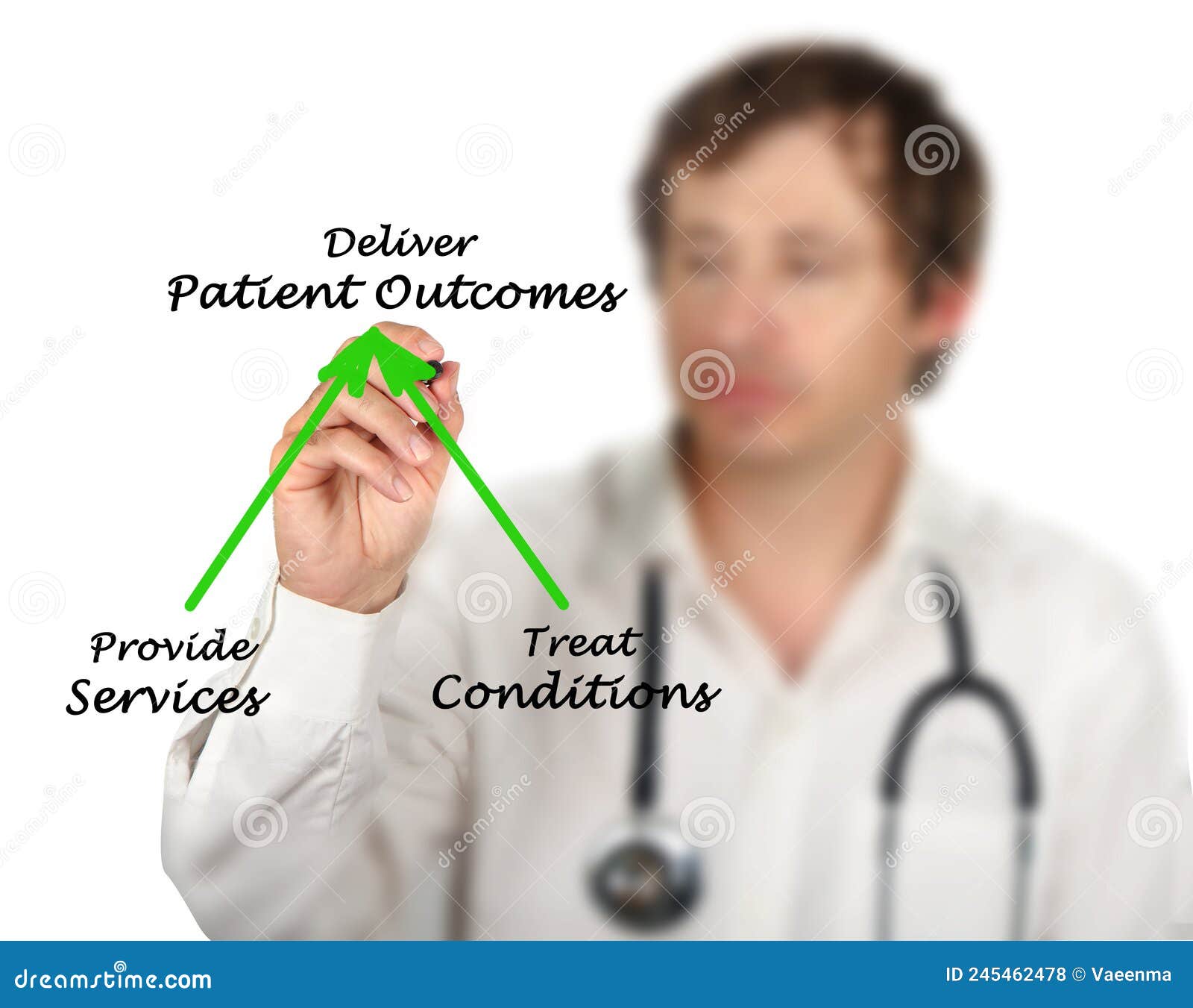 Delivering Patient Outcomes Stock Photo - Image of diagram, conditions ...