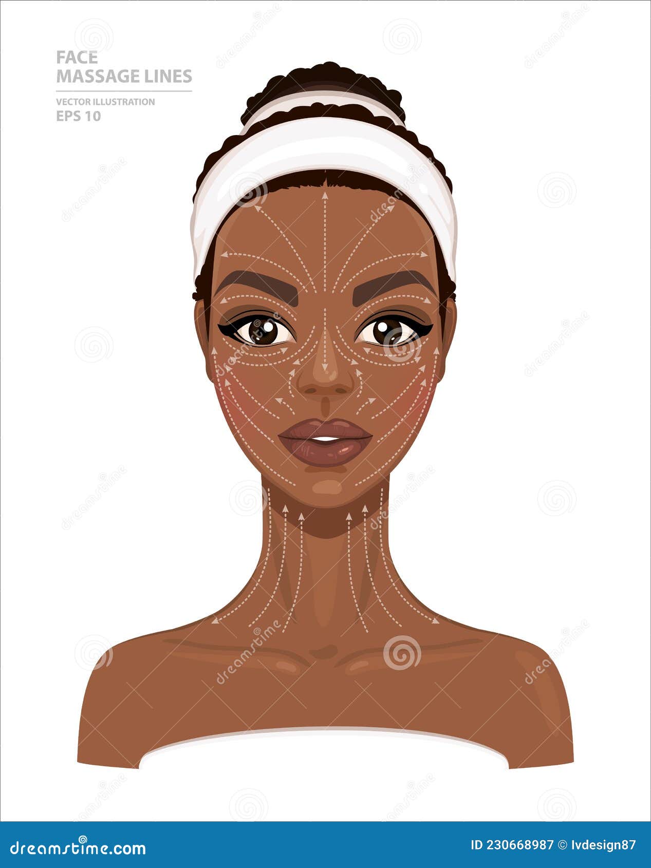 How To Do Lymphatic Drainage Massage Face Massage Lines Beautiful