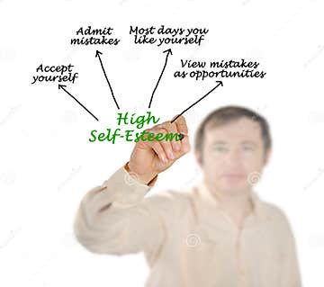 High Self-Esteem stock photo. Image of selfesteem, psychologist - 250212012