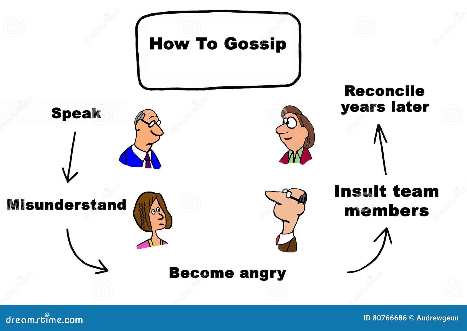 How to Gossip stock illustration. Illustration of misunderstand - 80766686