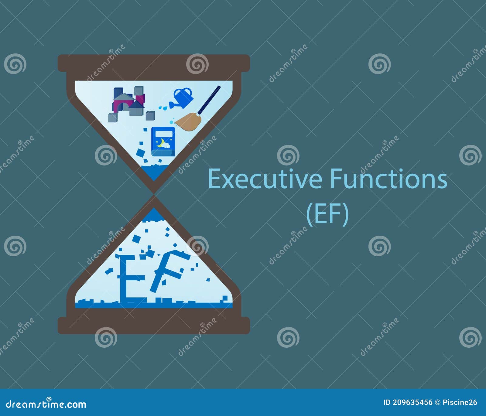 How To Improve Executive Function EF for Children Vector Stock ...