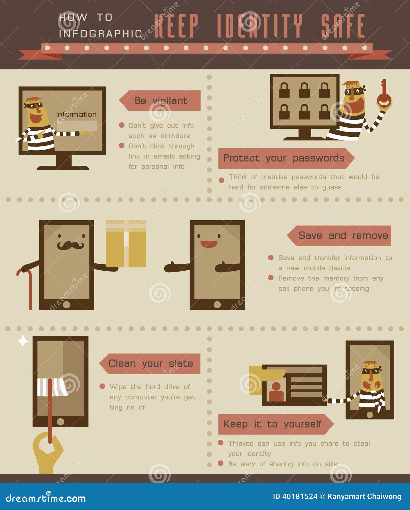 How To Keep Identity Safe Info-graphic Stock Vector - Illustration of ...