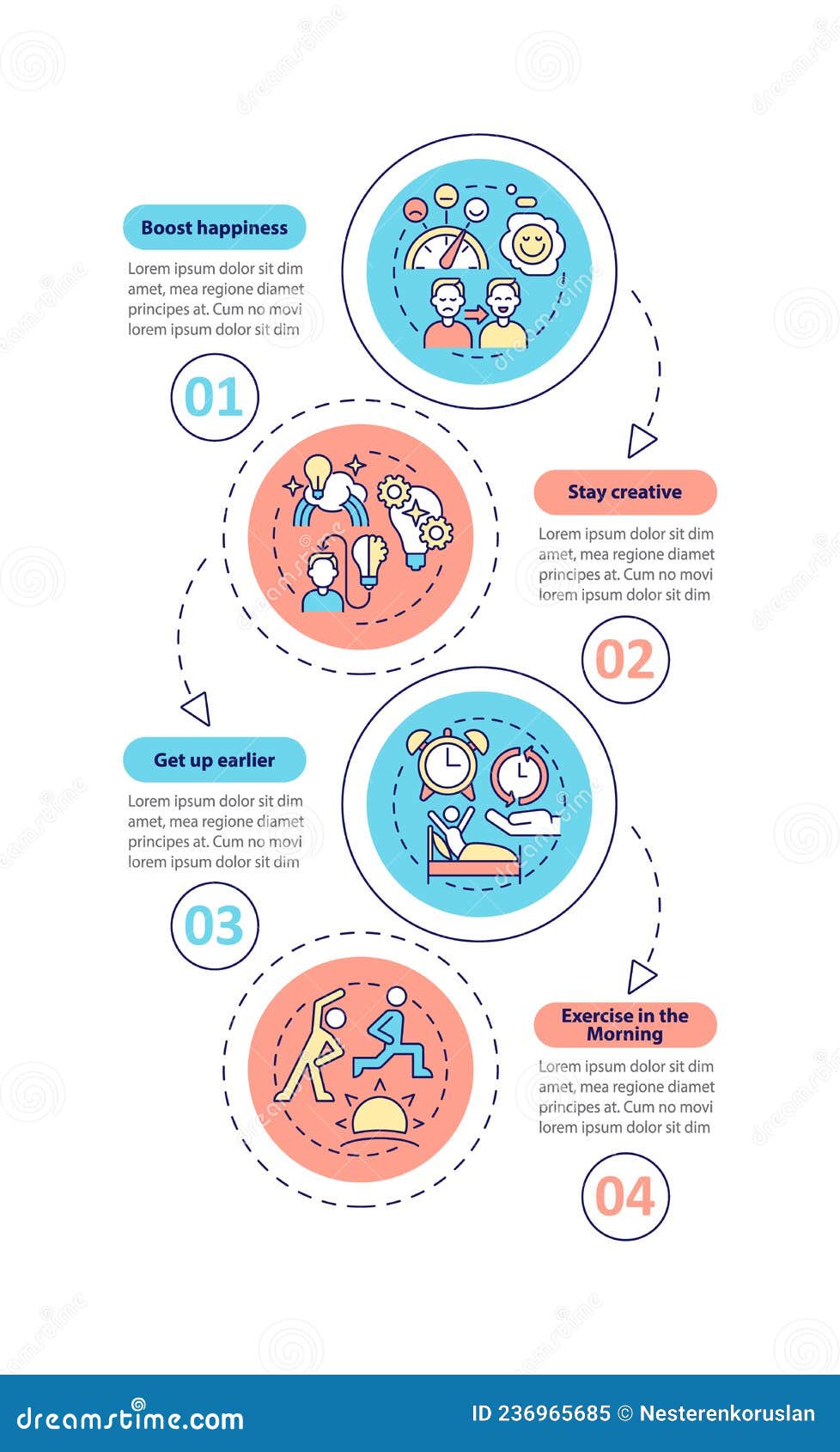 How To Live Balanced Life Vertical Infographic Template Stock Vector ...