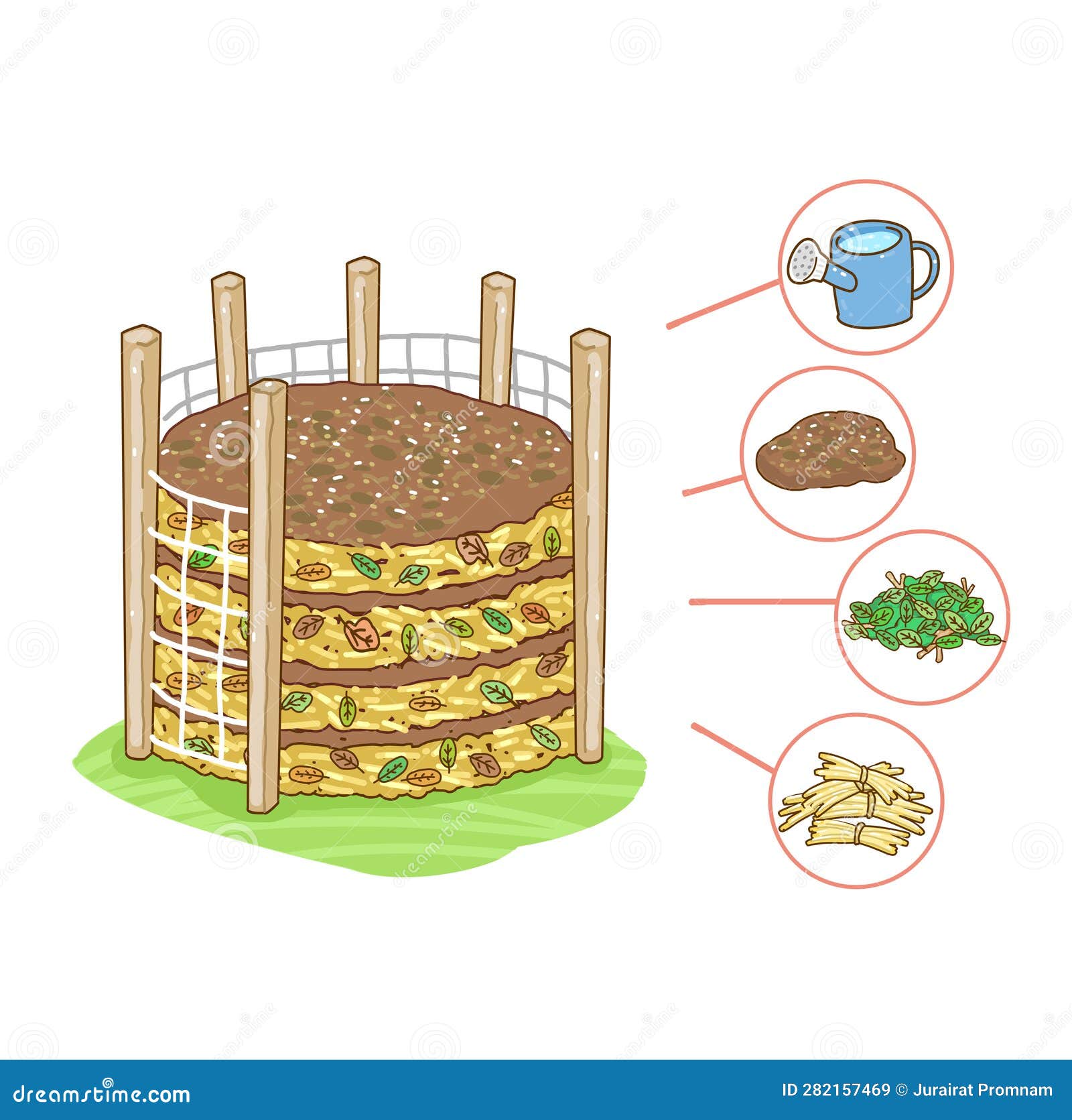 How To Make Compost Vector. Stock Illustration - Illustration of ...