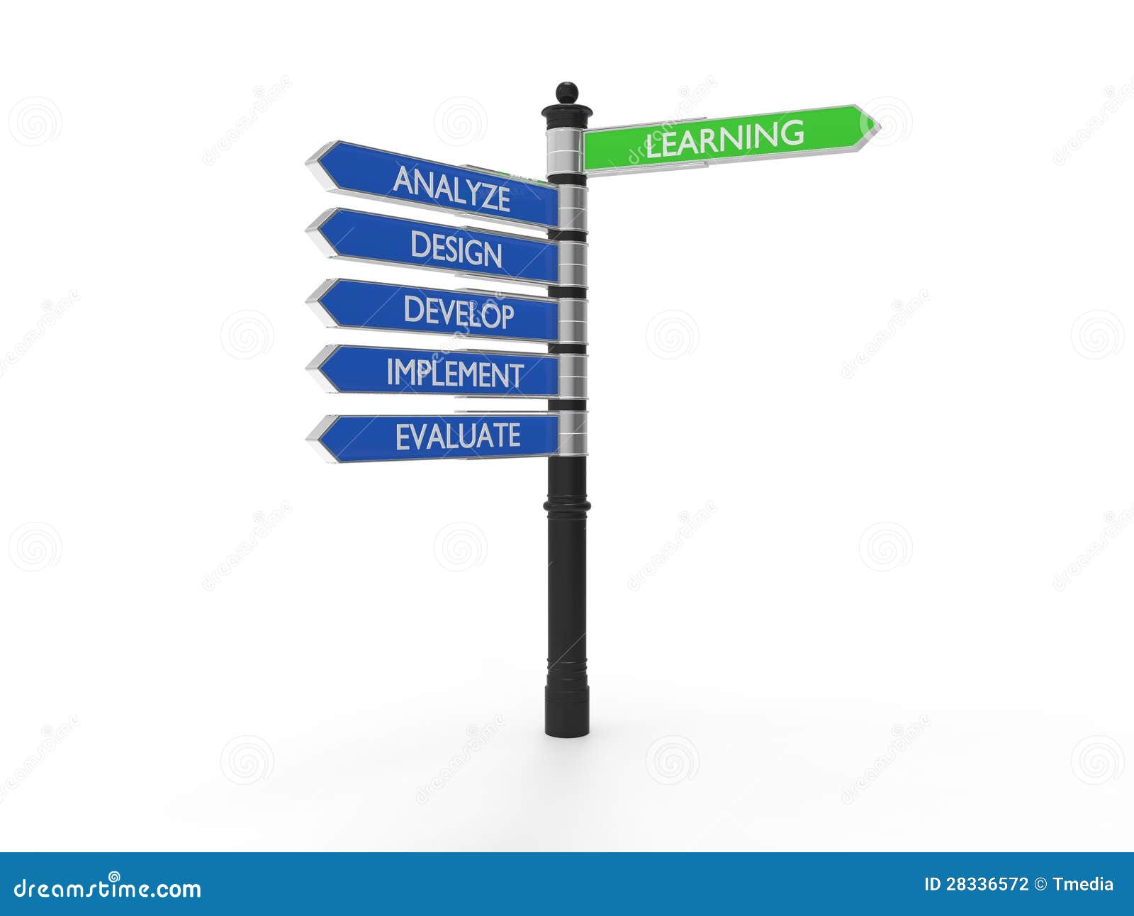 How to make great learning stock illustration. Illustration of sign ...