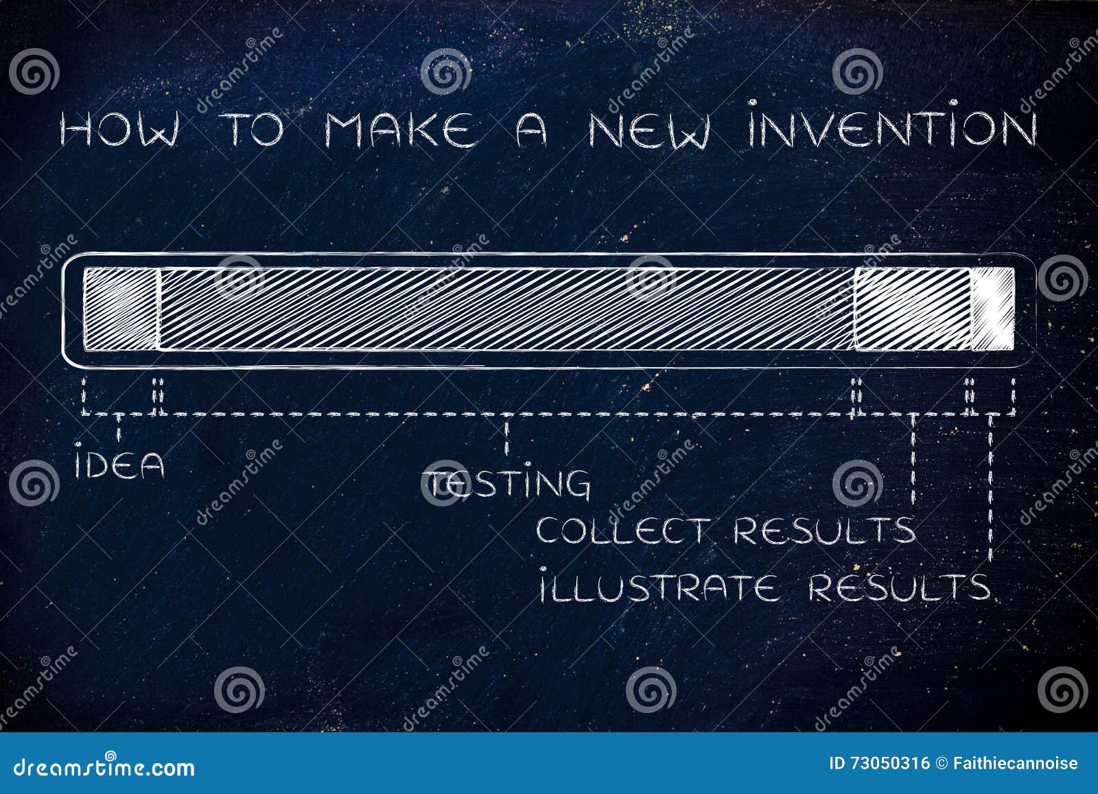 How To Make a New Invention, Progress Bar with Long Testing Phase Stock ...