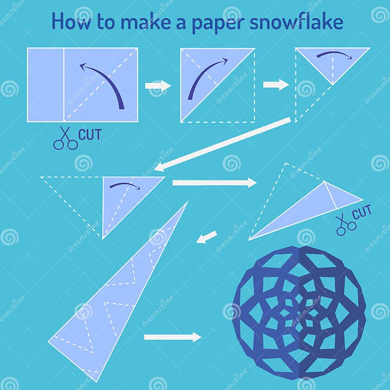 How To Make a Papper Snowflake Stock Illustration - Illustration of ...