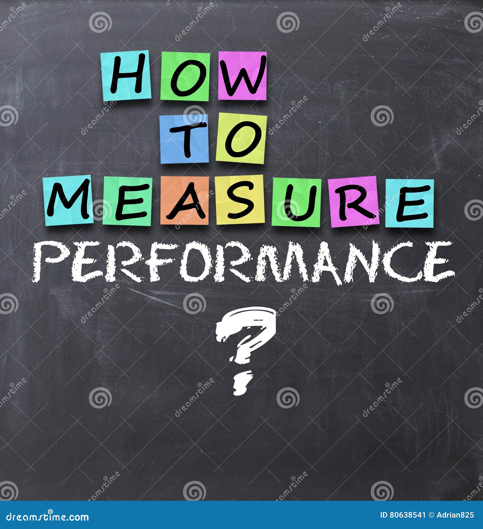 How To Measure Performance Text on Blackboard Stock Image - Image of ...
