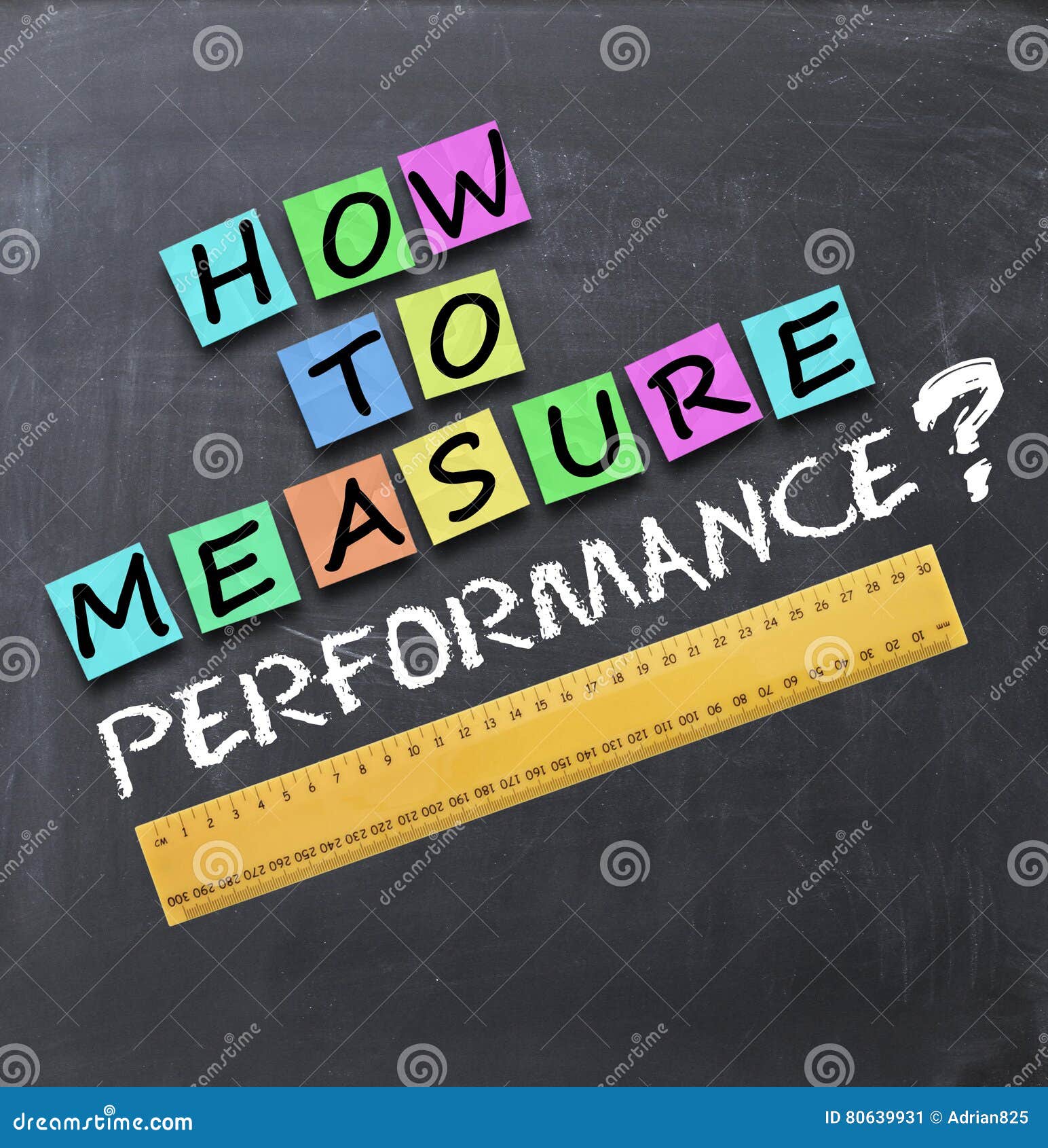How To Measure Performance Text on Blackboard Stock Image - Image of ...