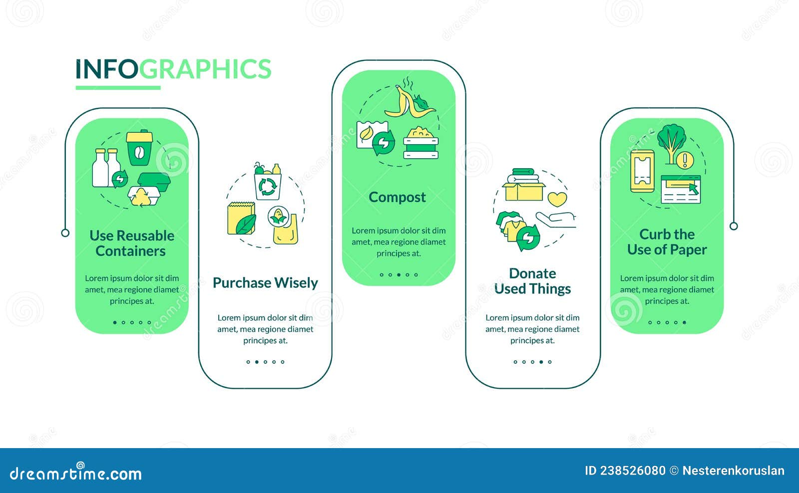 How To Minimize Waste Rectangle Infographic Template Stock Vector ...