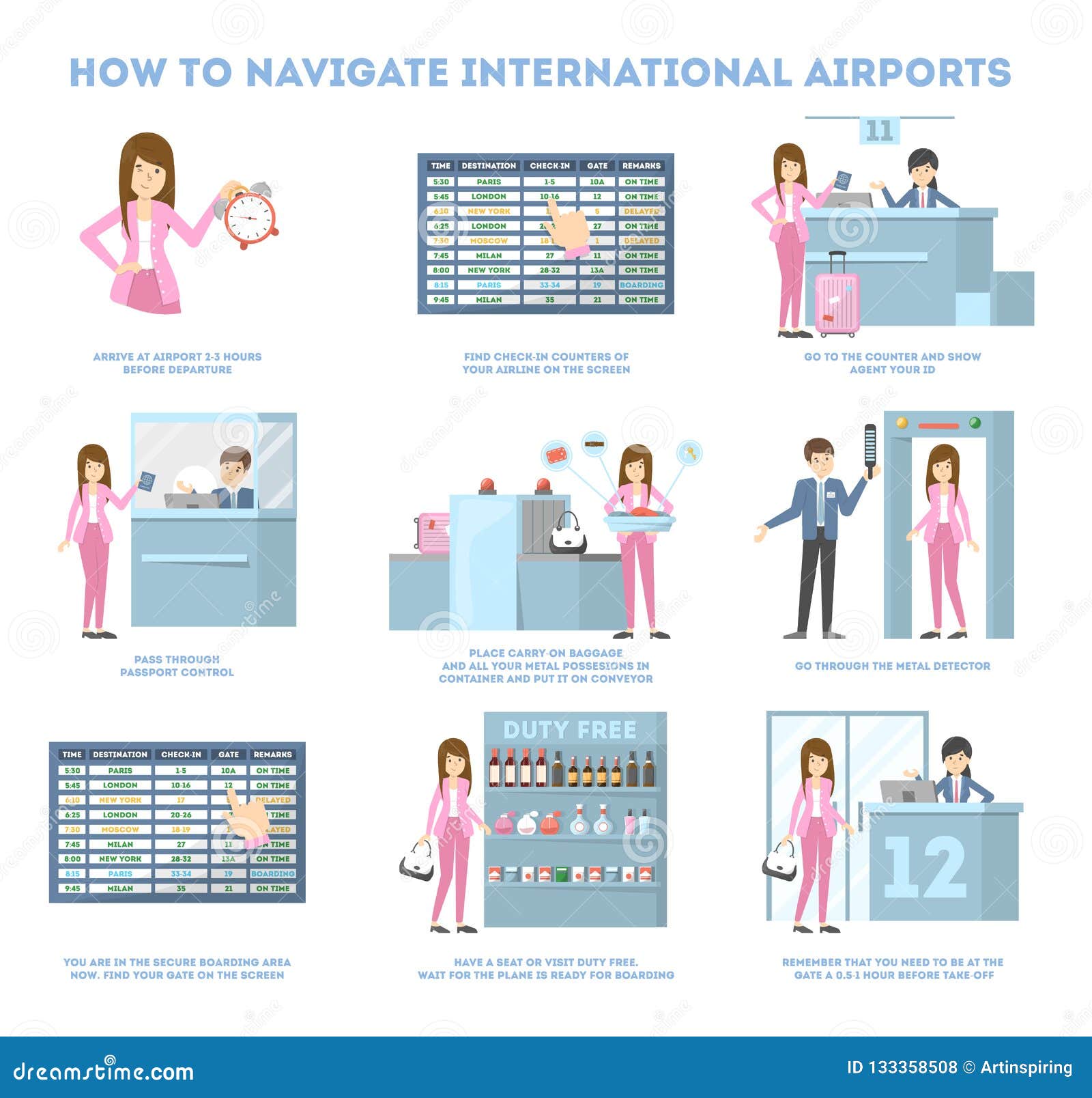How To Navigate Airport Guide for First Time Flyer. Stock Vector ... How To Navigate Airport Guide for First Time Flyer. Stock Vector ...