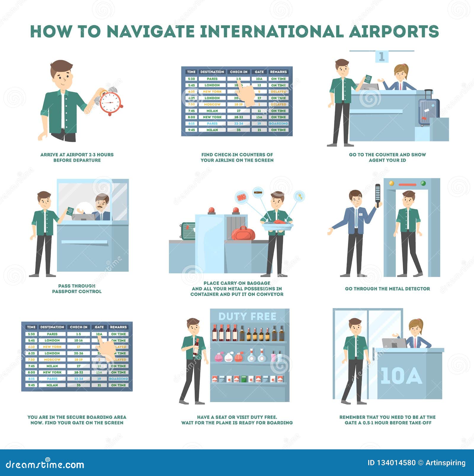 How To Navigate Airport Guide for First Time Flyer. Stock Vector ... How To Navigate Airport Guide for First Time Flyer. Stock Vector ...