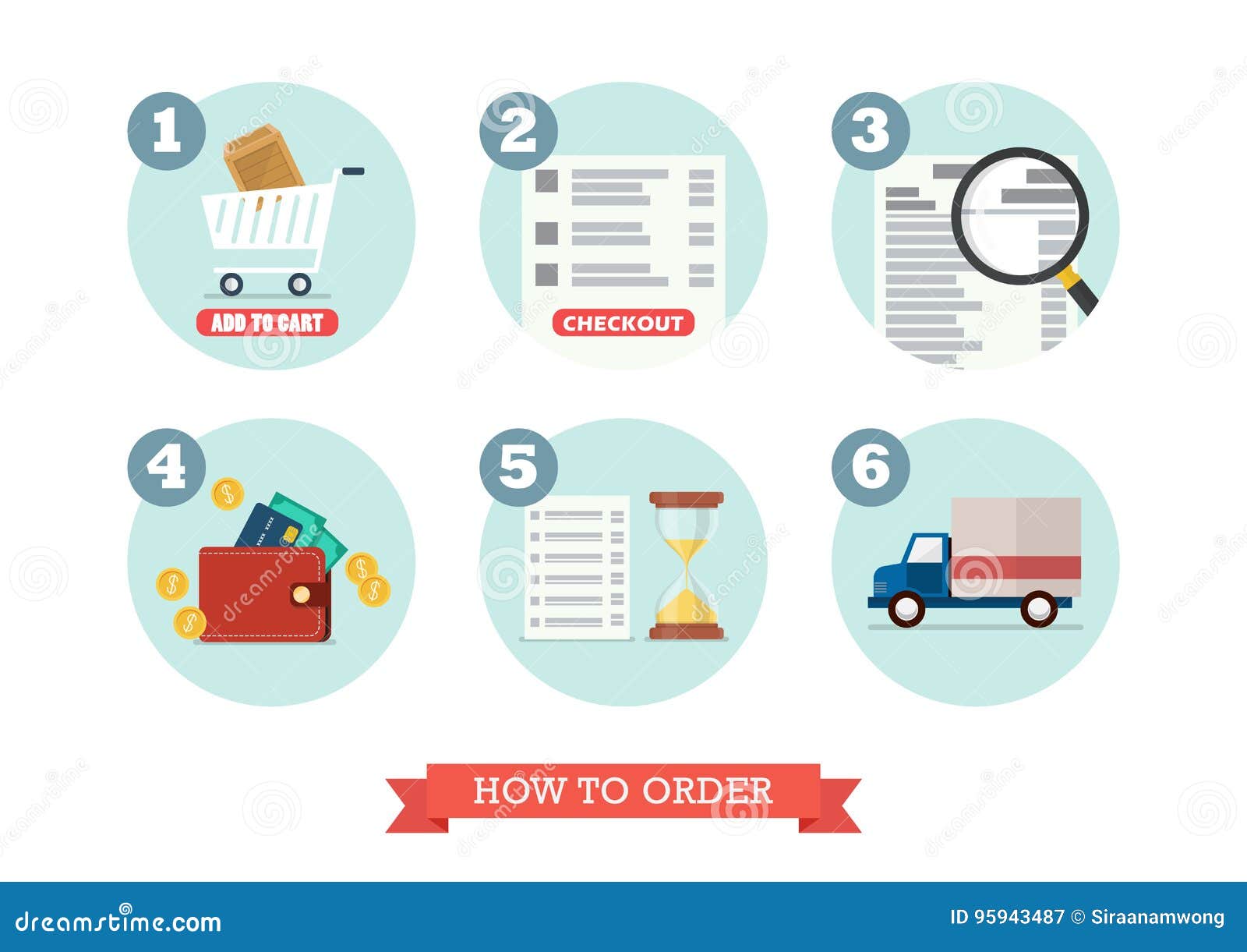 How to order stock vector. Illustration of pickup, customer - 95943487