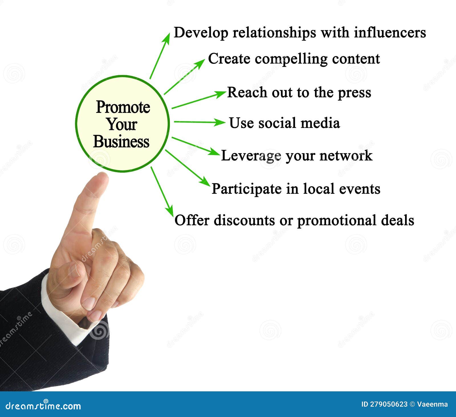 Promoting Your Business stock illustration. Illustration of discounts ...