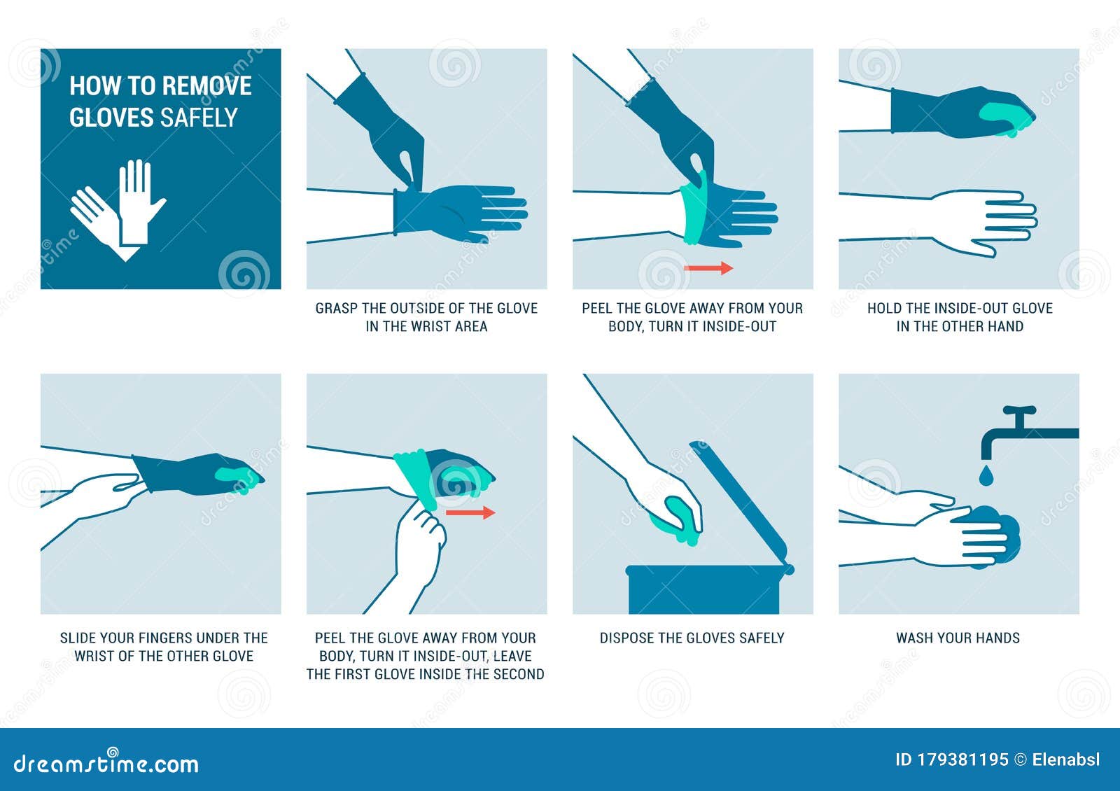 How To Remove Gloves Safely Stock Vector - Illustration of procedure ... How To Remove Gloves Safely Stock Vector - Illustration of procedure ...