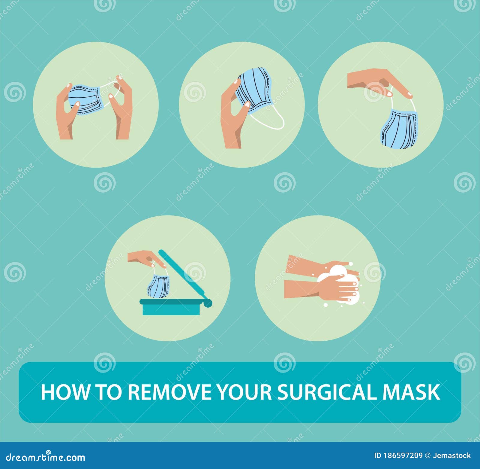 How To Remove the Surgical Mask Covid19 Infographic Stock Vector ...
