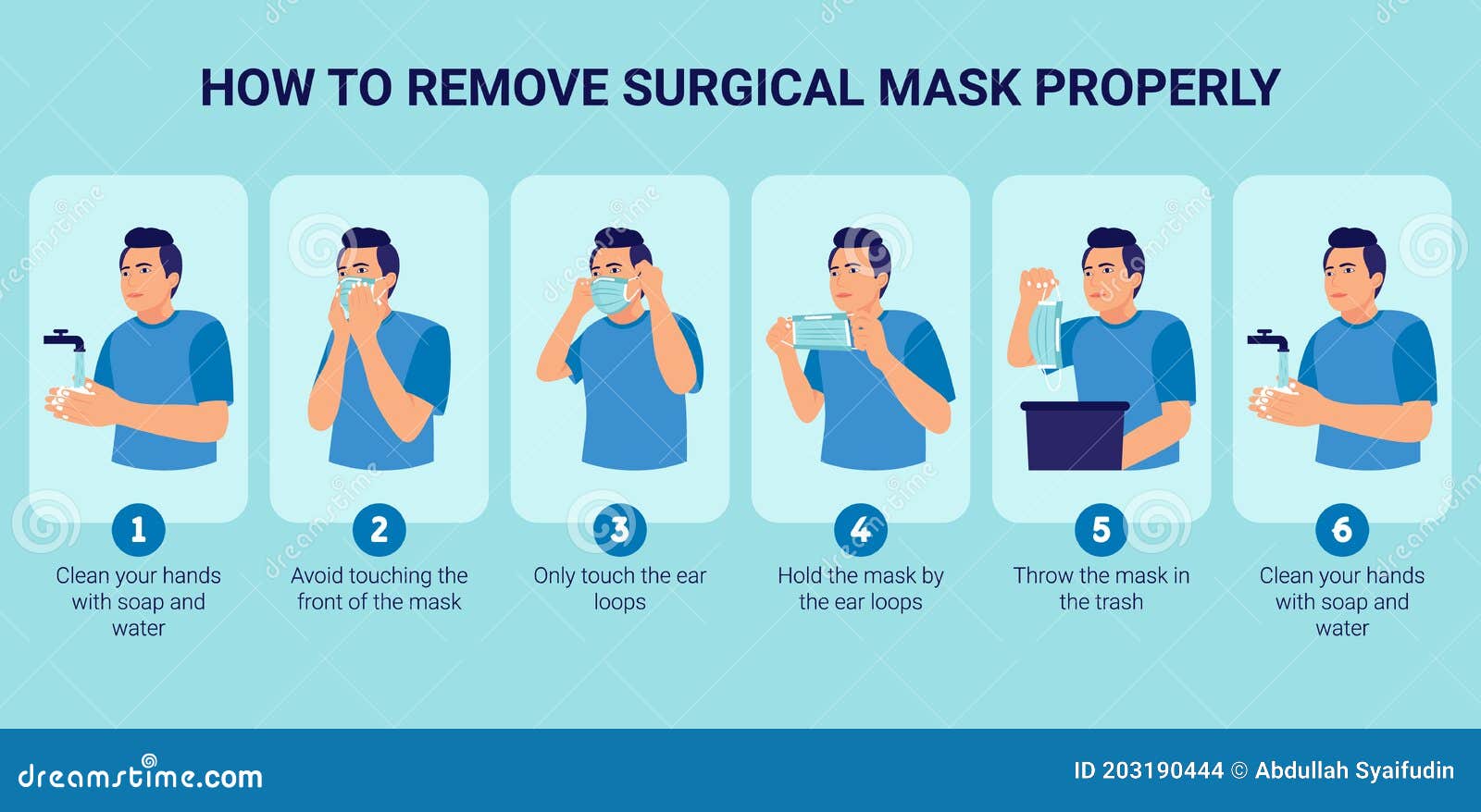 How To Remove a Surgical Mask Properly for Prevent Virus. Illustration ...