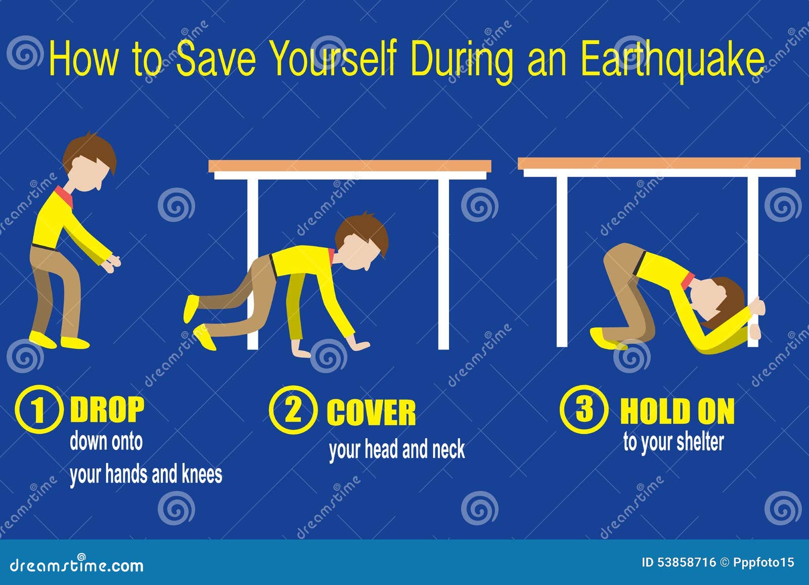 How To Safe Yourself from the Earthquake Stock Vector - Illustration of ...