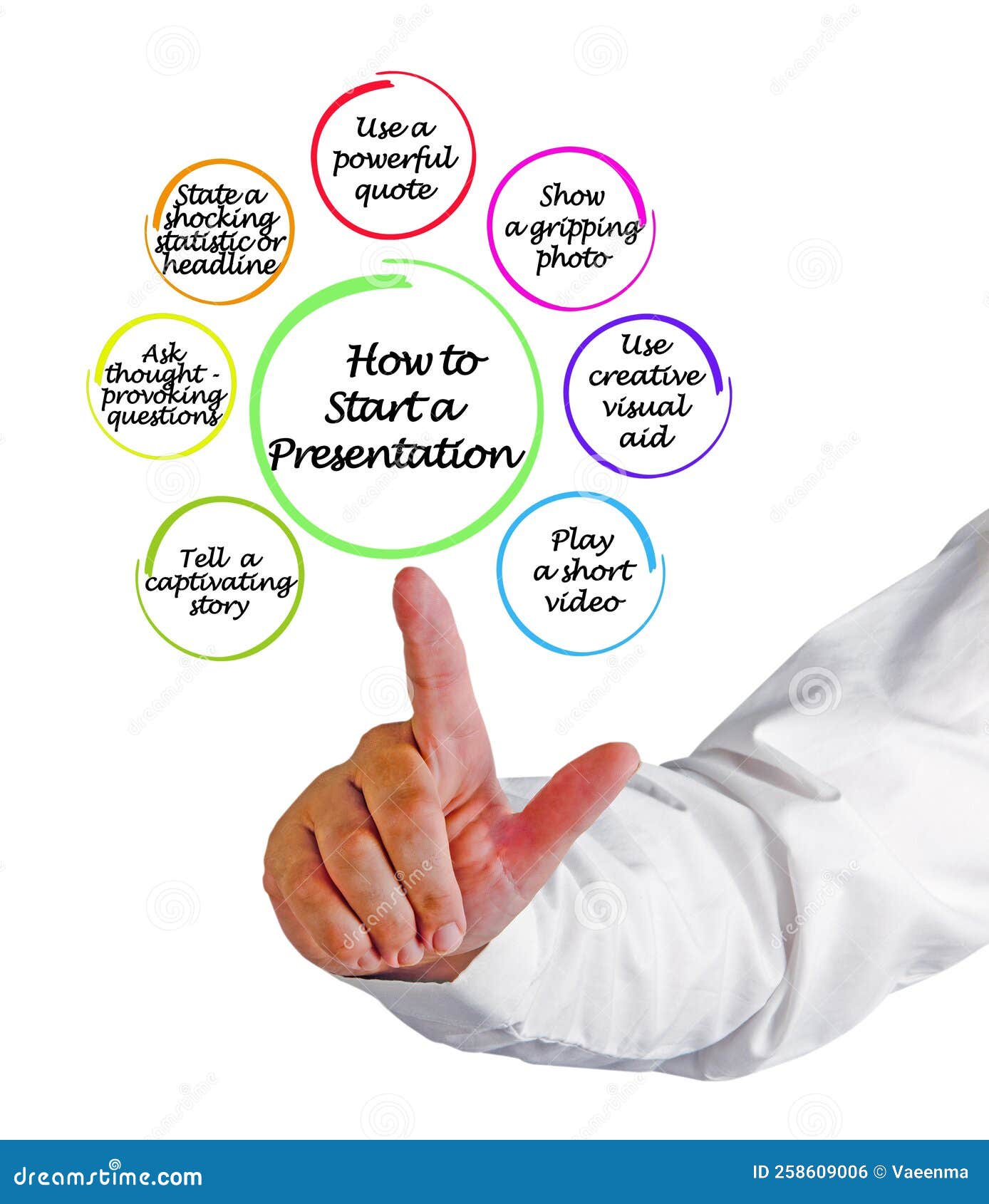 Starting a Presentation stock photo. Image of statistic - 258609006