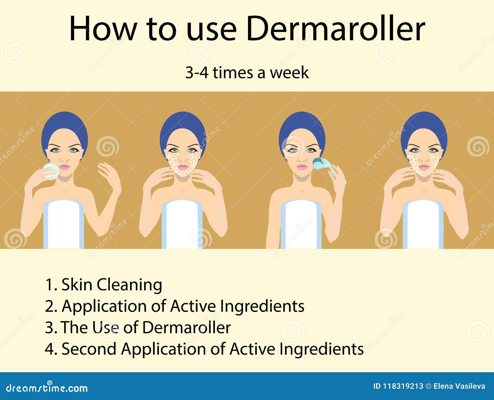 How To Use Dermalroller, Instruction, Vector Illustration ...
