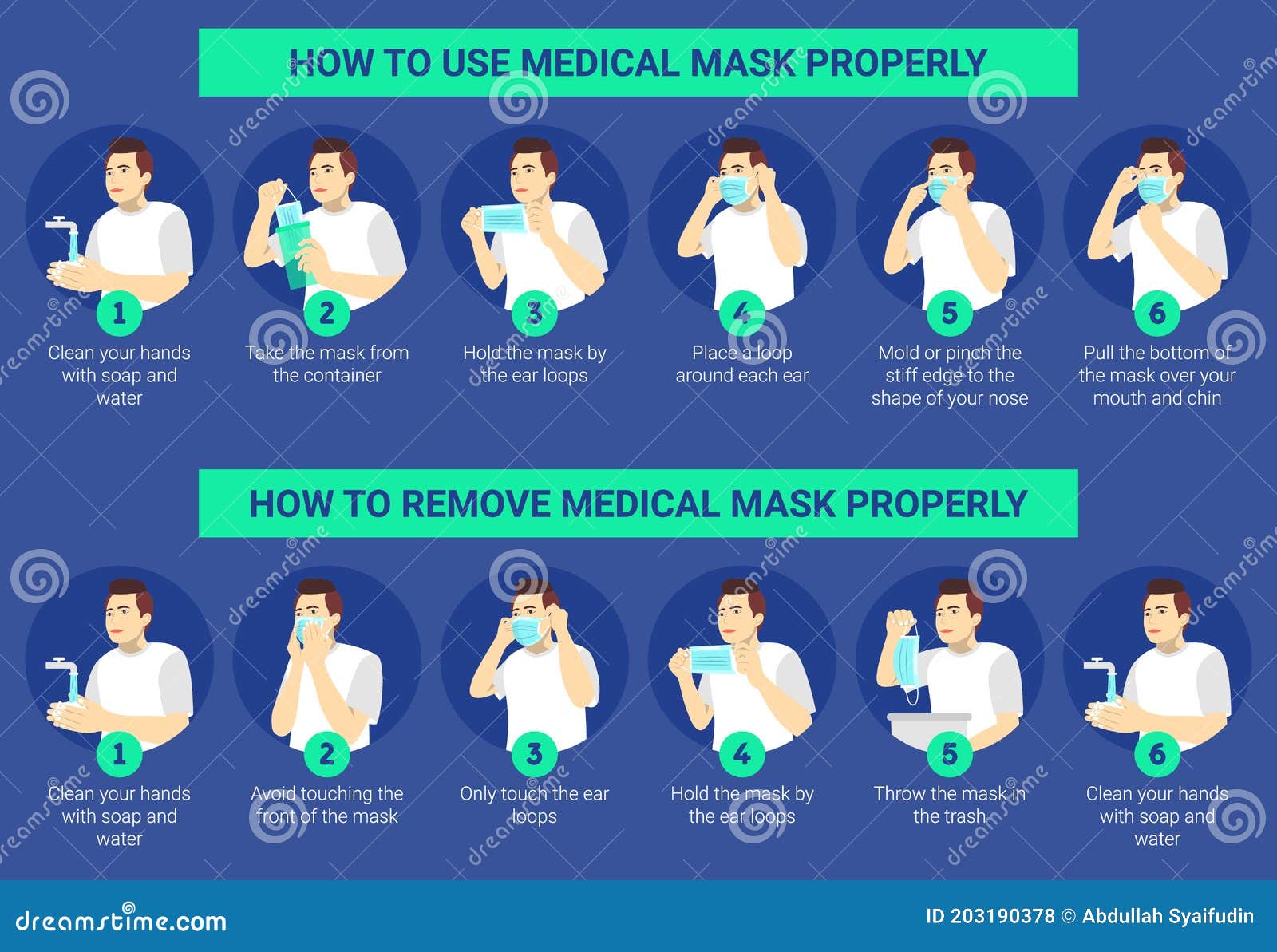 How To Use and Remove a Surgical Mask Properly for Prevent Virus ...