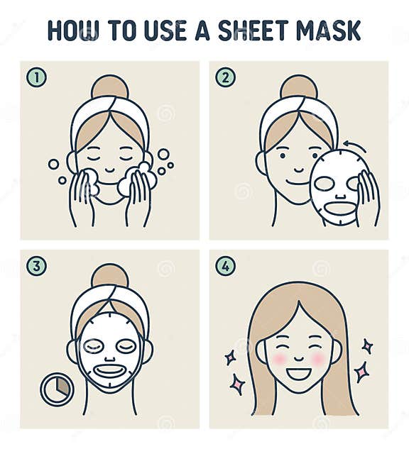 How To Use a Sheet Mask Steps Vector Stock Vector - Illustration of ...