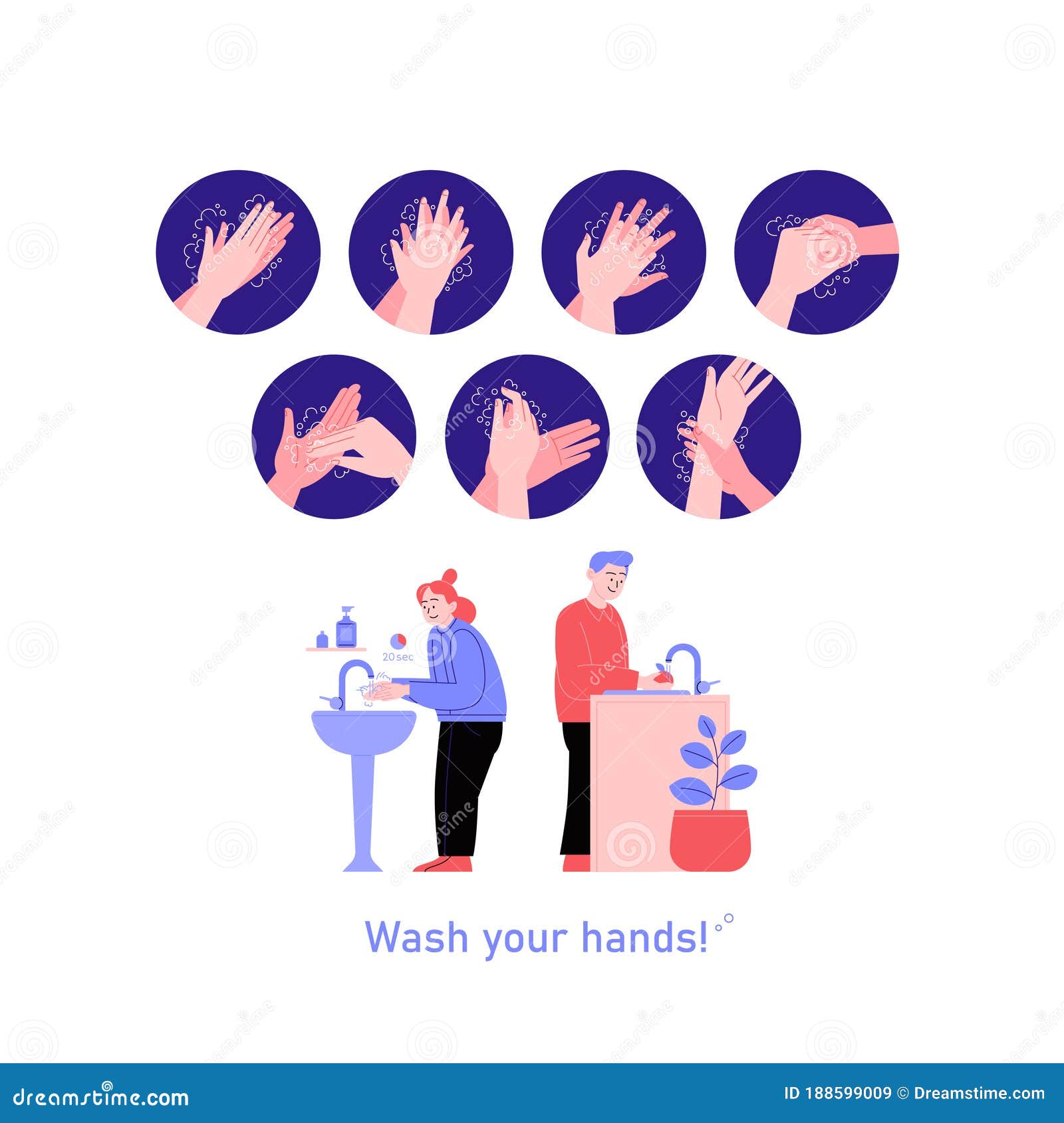 How To Wash Your Hands Properly Stock Vector Illustration Of Line