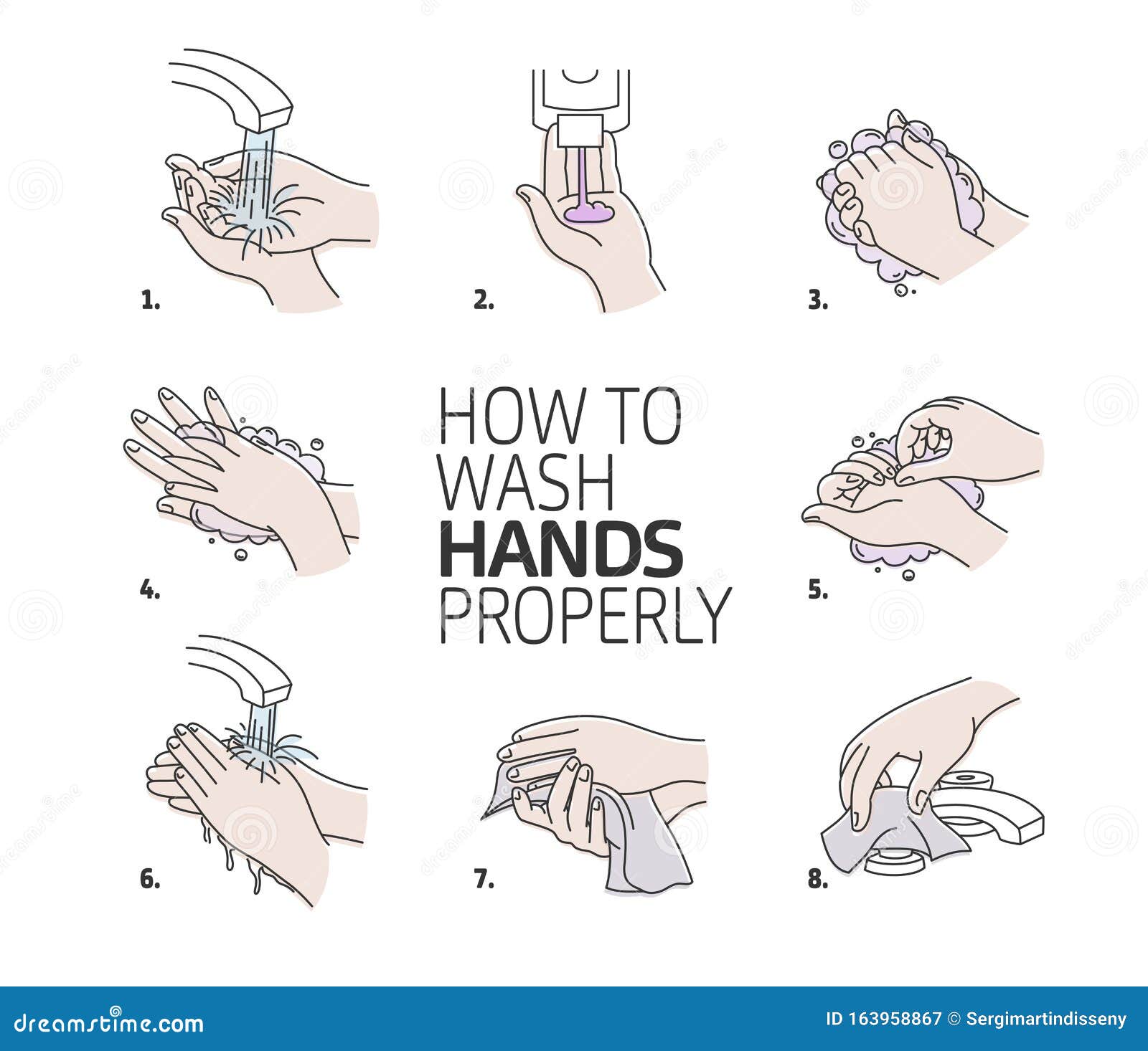How To Wash Your Hands Properly. Vector Illustration of Handwashing ... How To Wash Your Hands Properly. Vector Illustration of Handwashing ...