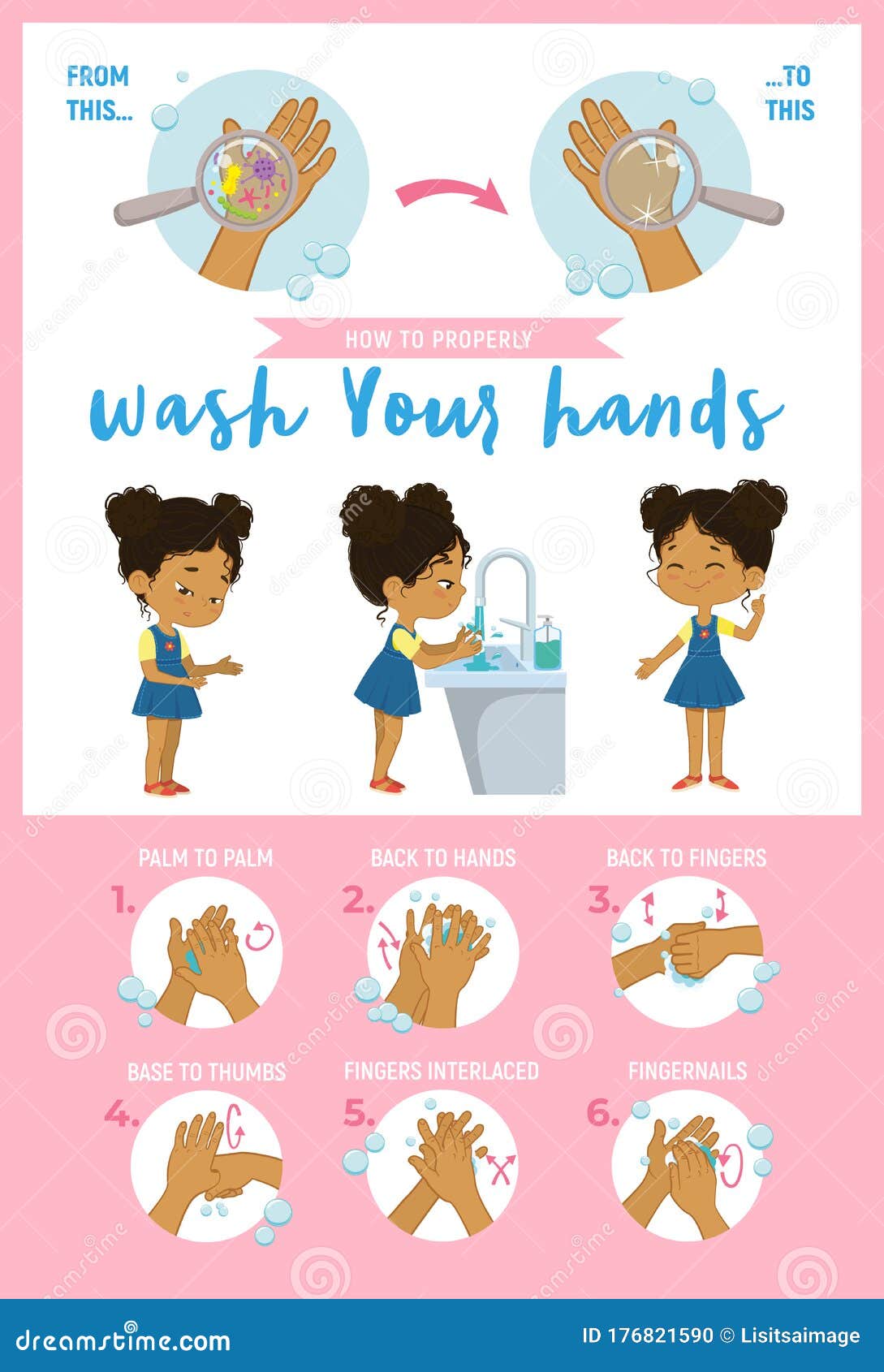 How To Wash Your Hands Step Info Graphic Vector Illustration Stock ...