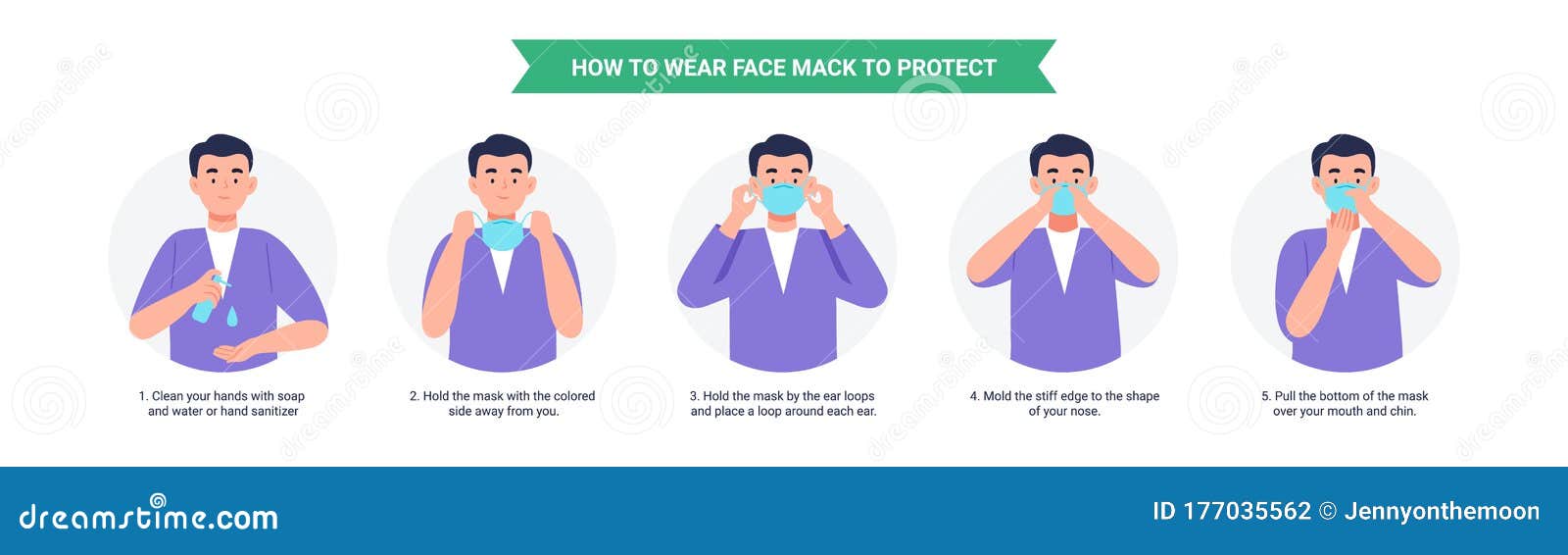 How To Wear a Mask. Man Presenting the Correct Method of Wearing a Mask ... How To Wear a Mask. Man Presenting the Correct Method of Wearing a Mask ...