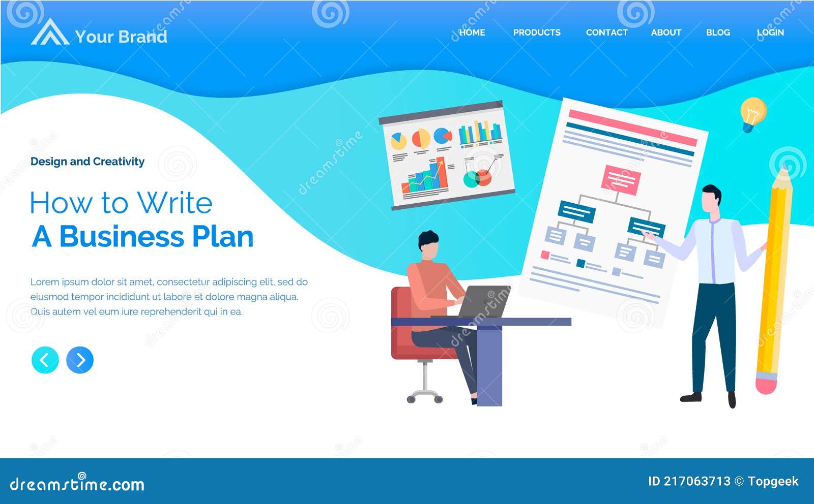 How To Write a Business Plan Web Page Layout. Project Management ...