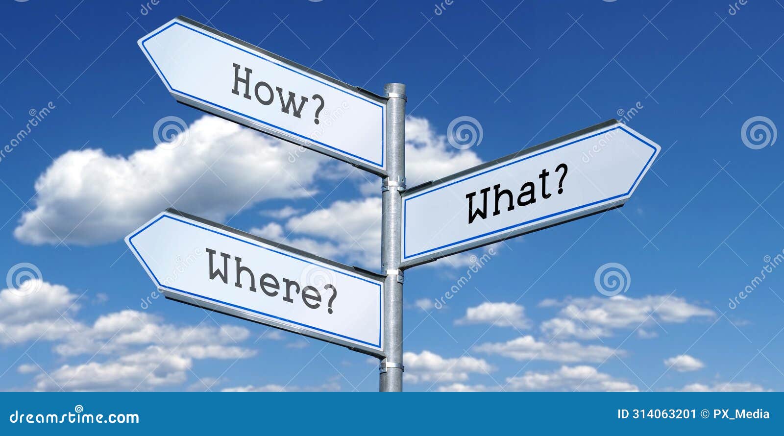 How, What, Where - Signpost with Three Arrows Stock Image - Image of ...