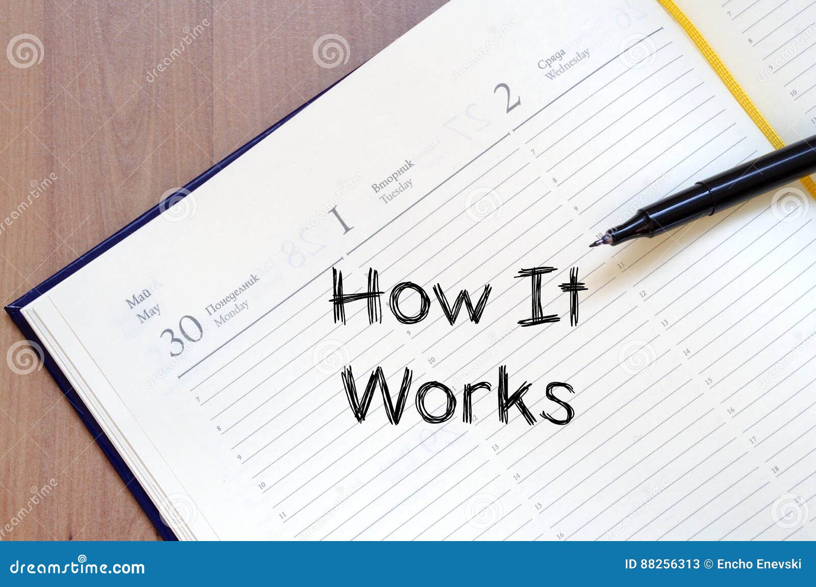 How it Works Concept on Notebook Stock Image - Image of paper, work ...