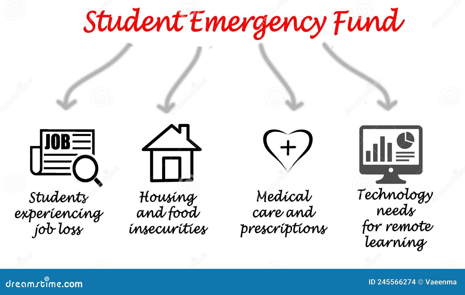 Student Emergency Fund stock illustration. Illustration of howstudent ...