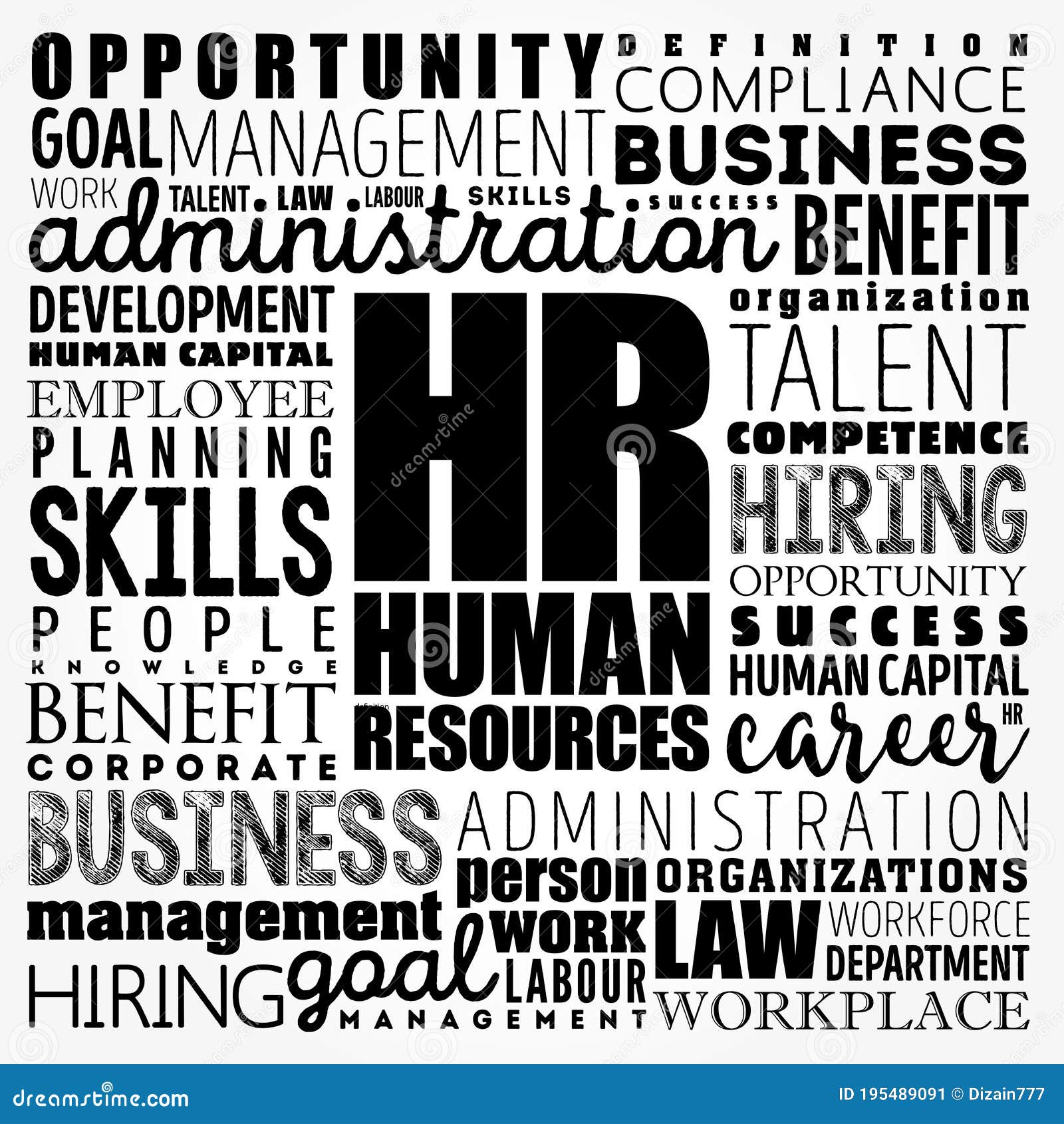 HR - Human Resources Word Cloud Collage, Business Concept Background ...