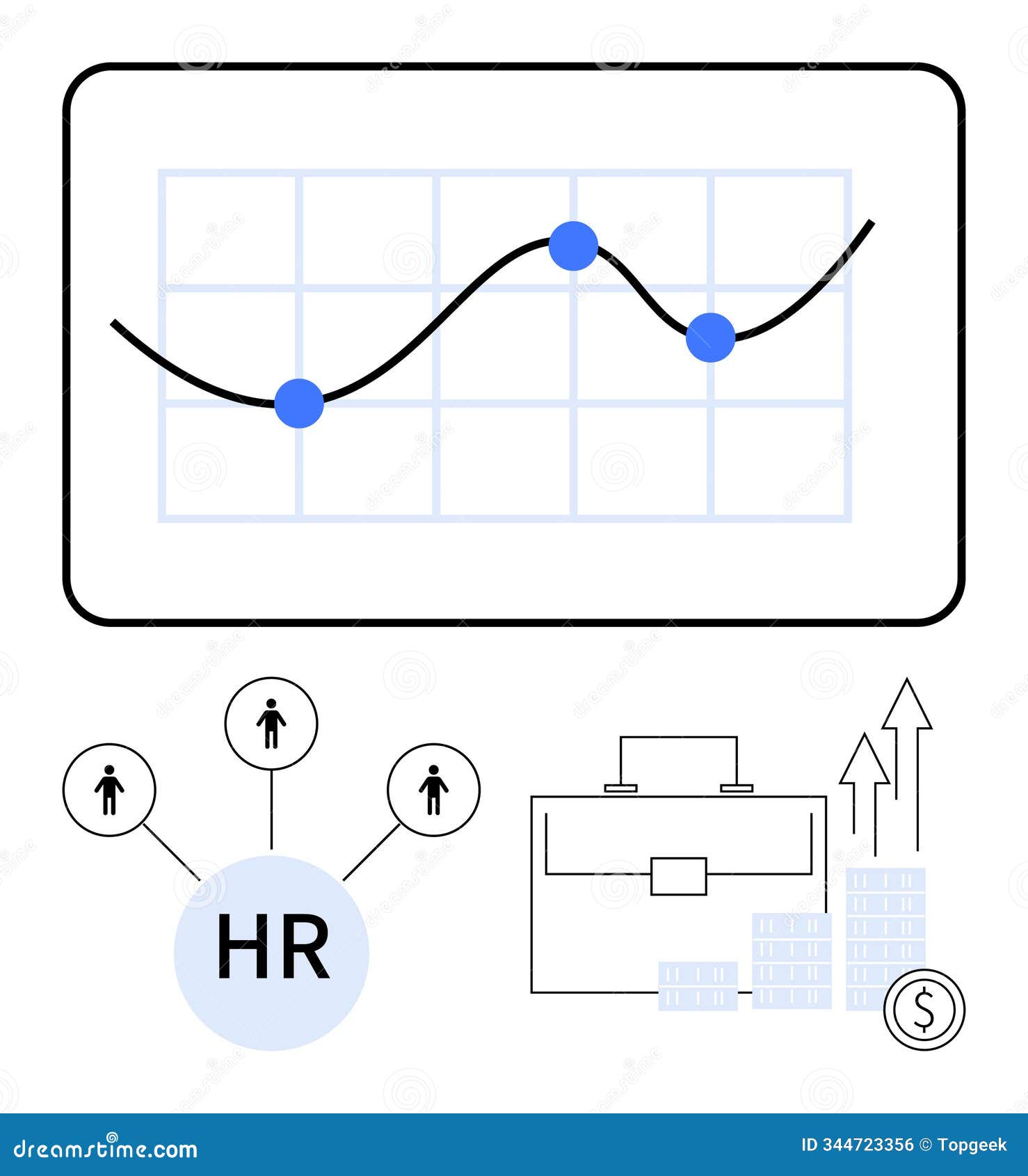 HR Management Integrating People, Performance, and Growth through Data ...