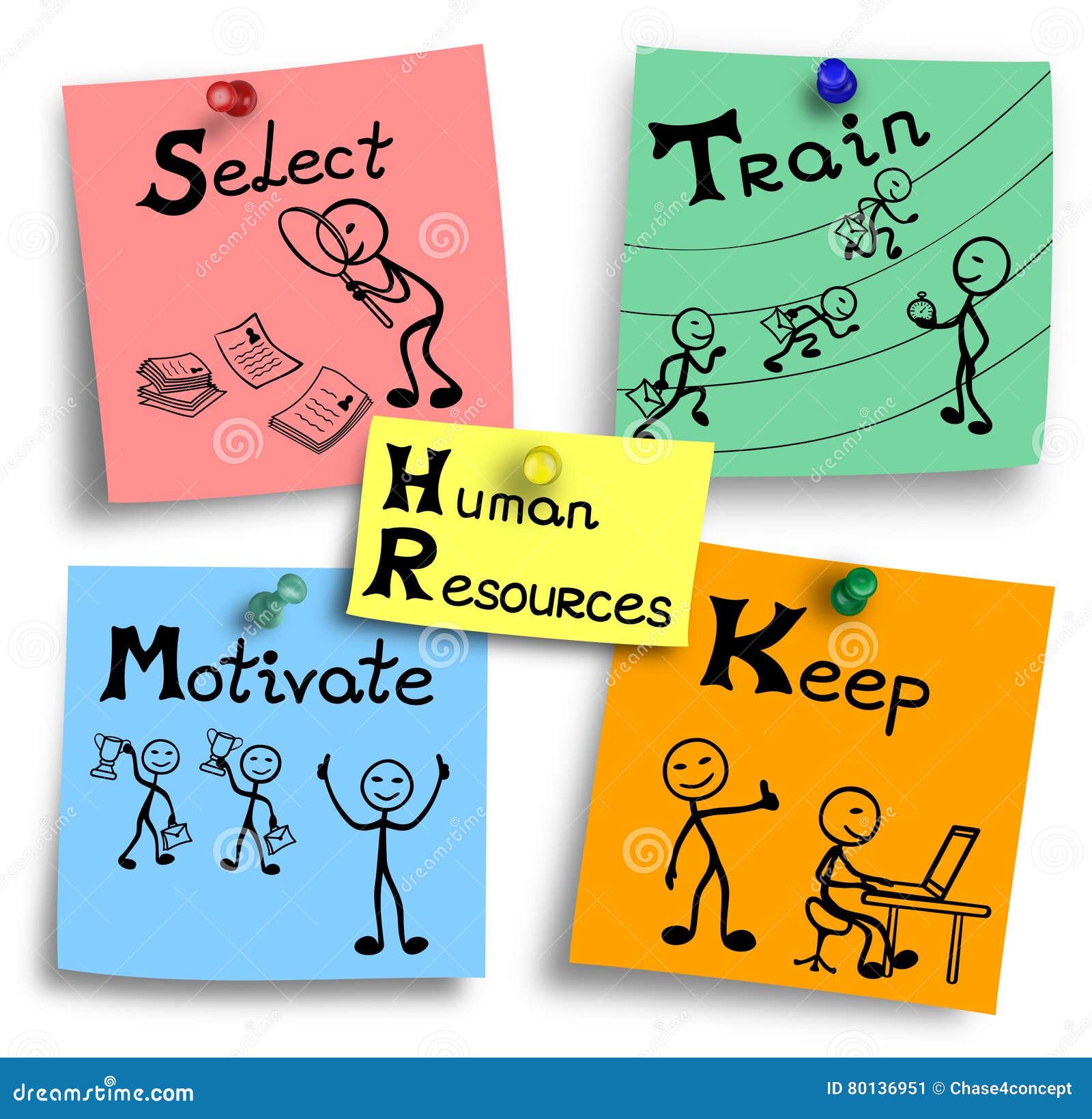 HR Management Represented on Colorful Notes Stock Illustration ...