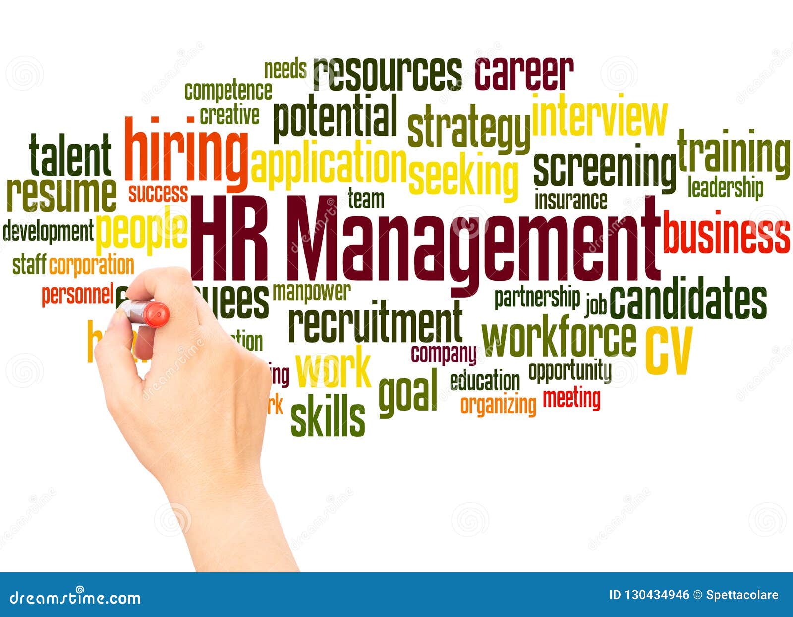 HR Management Word Cloud Hand Writing Concept Stock Photo - Image of ...