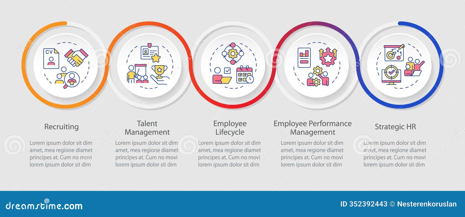 HR Process Infographics Circles Sequence Stock Illustration ...