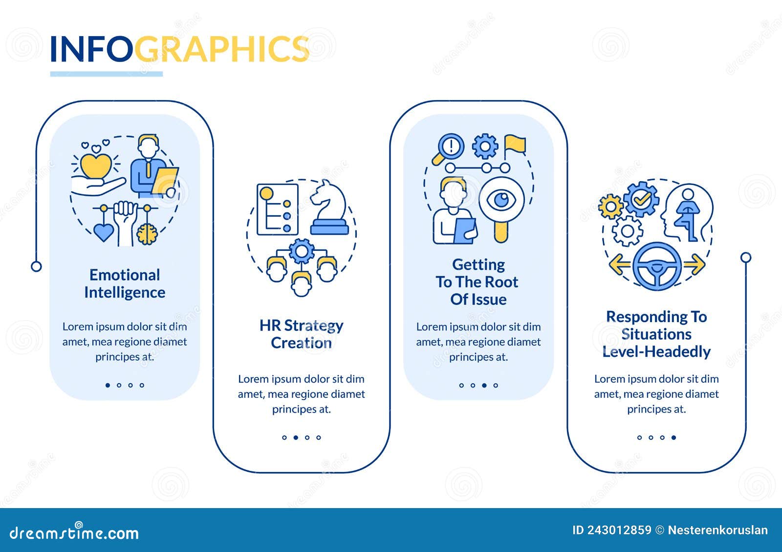 HR Soft Skills Rectangle Infographic Template Stock Vector ...