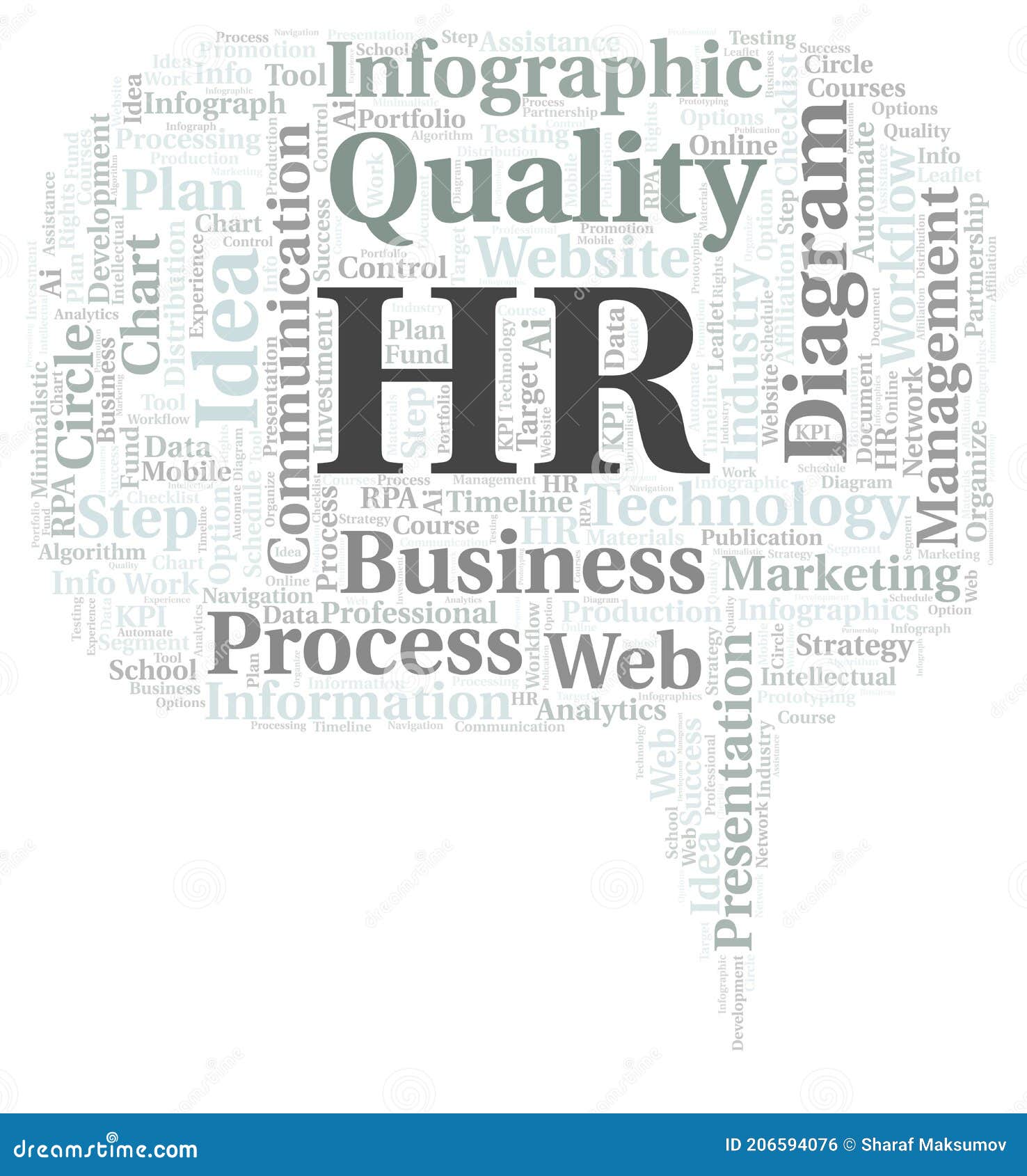 HR Typography Word Cloud Create with the Text only. Stock Illustration ...