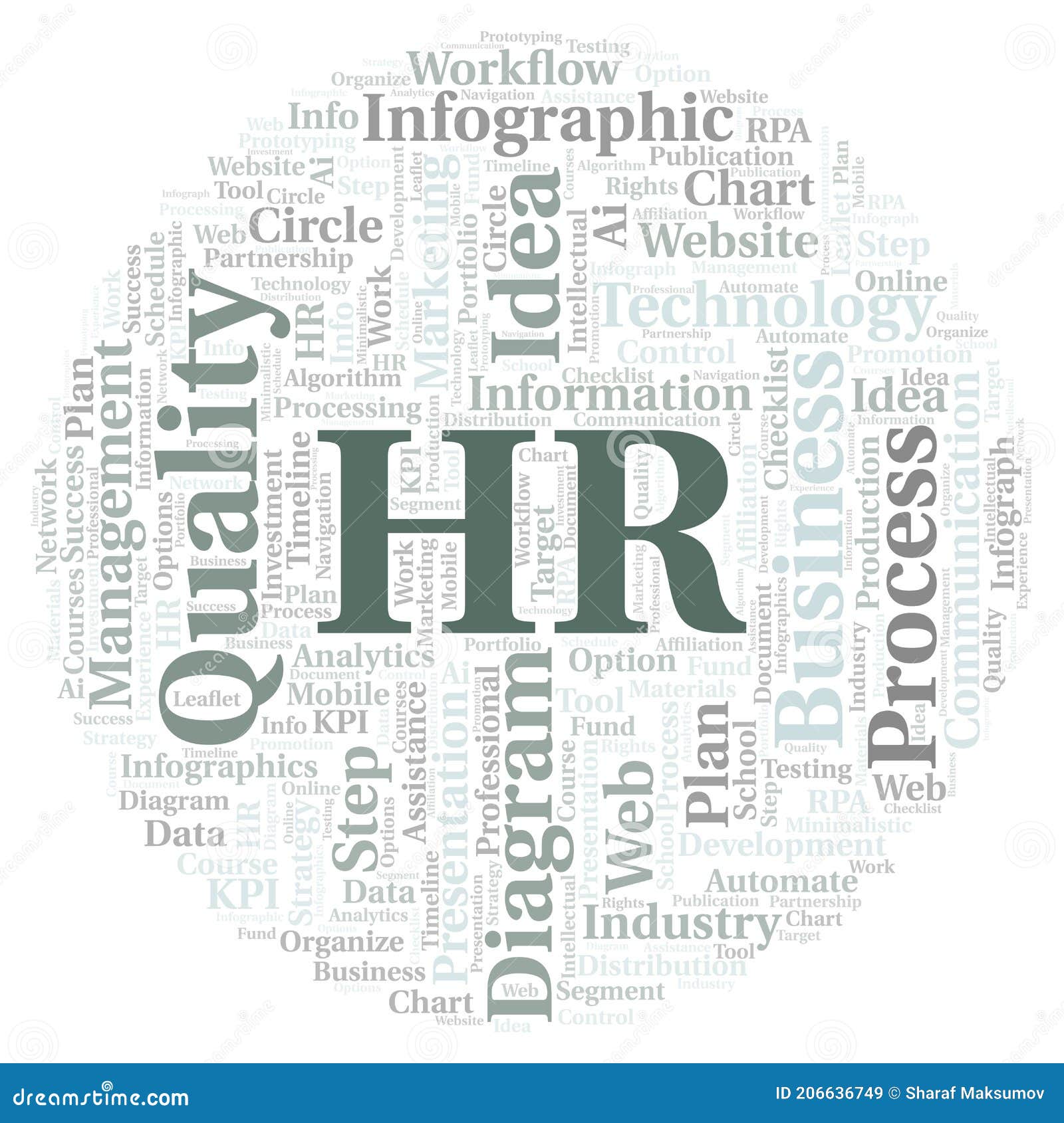 HR Typography Word Cloud Create with the Text only. Stock Illustration ...