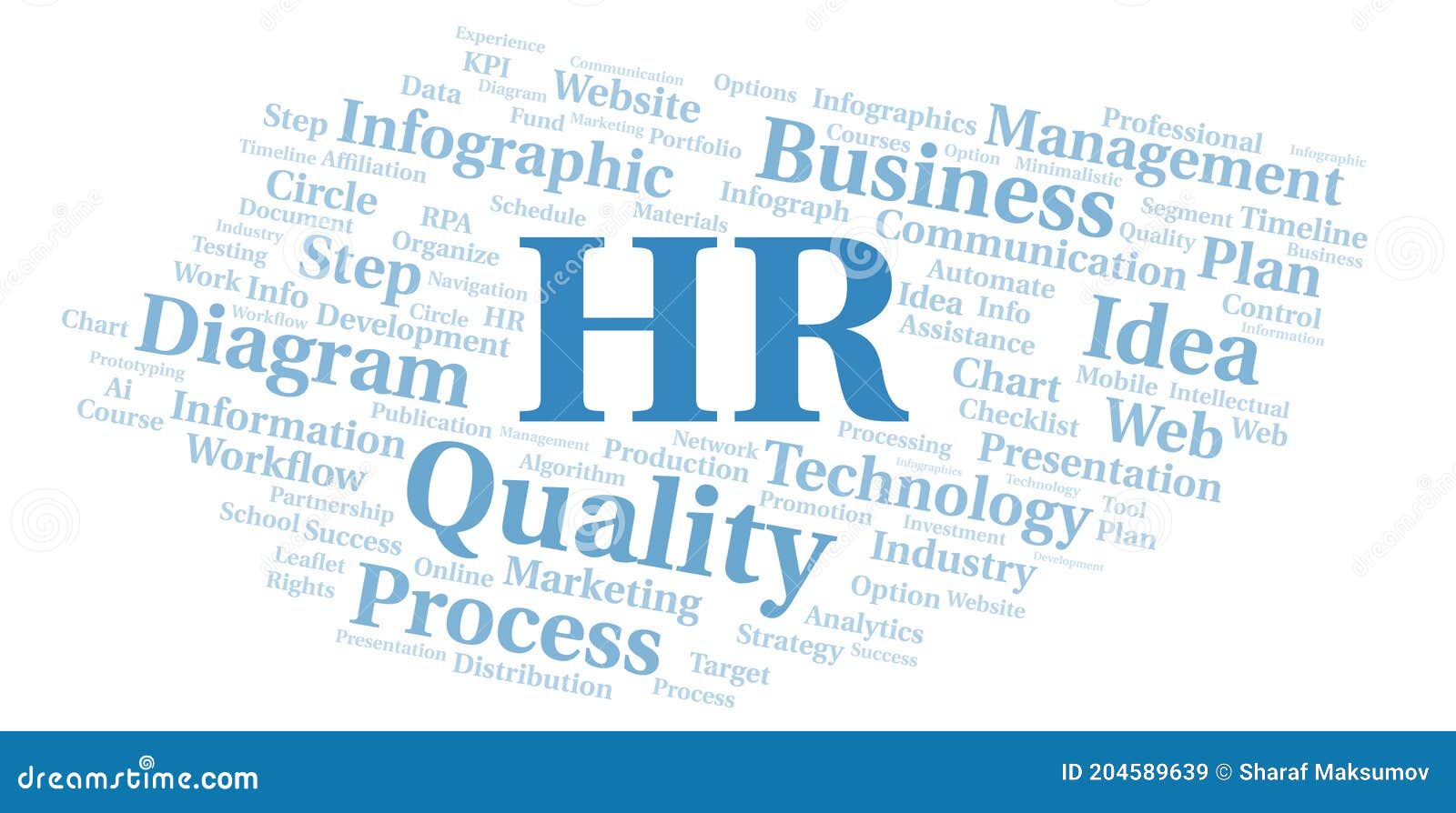 HR Typography Word Cloud Create with the Text only. Stock Illustration ...