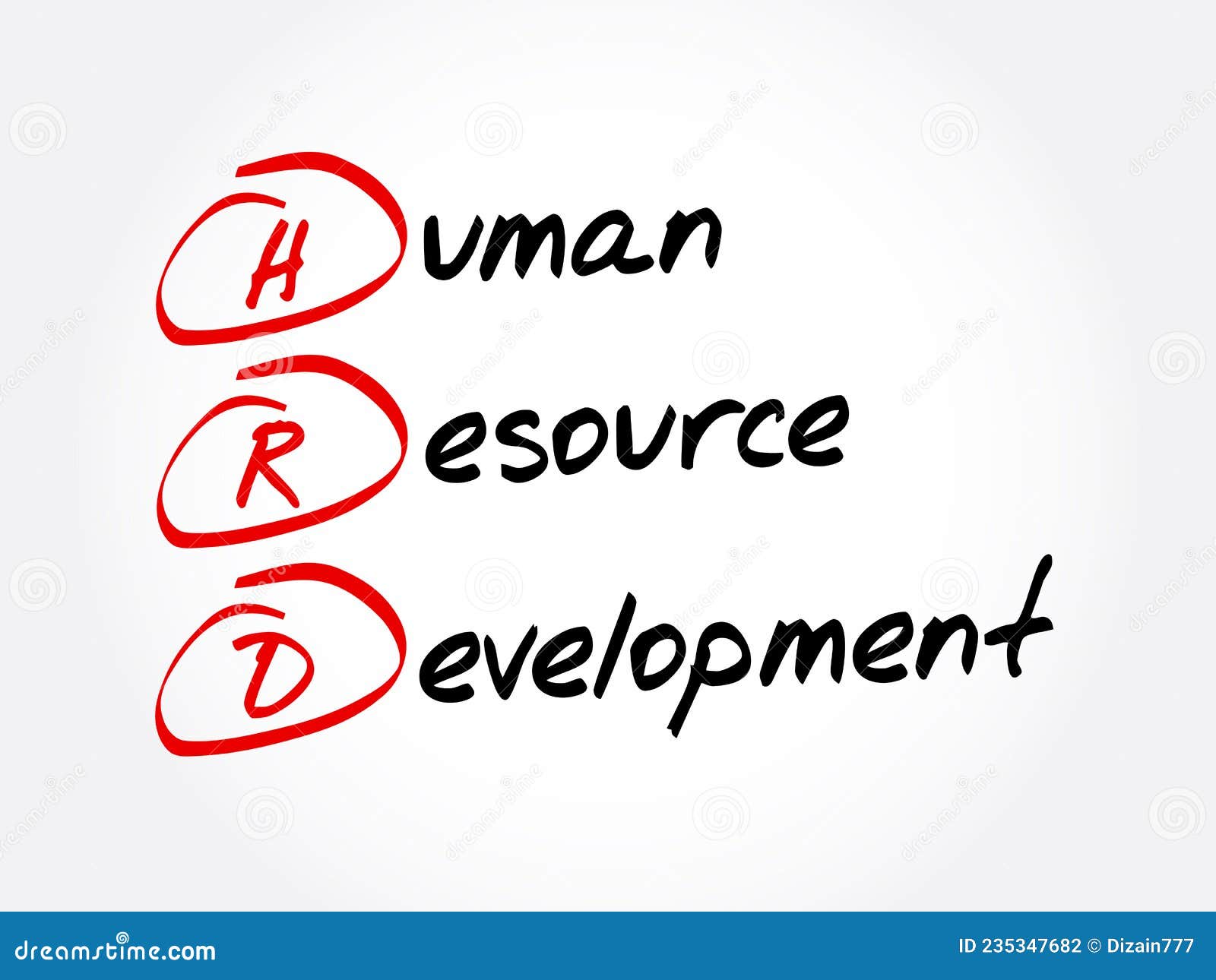 HRD - Human Resource Development Acronym, Business Concept Background ...