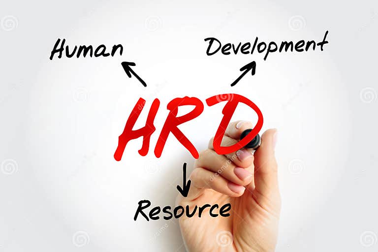 HRD Human Resource Development - Improving the Effectiveness of ...