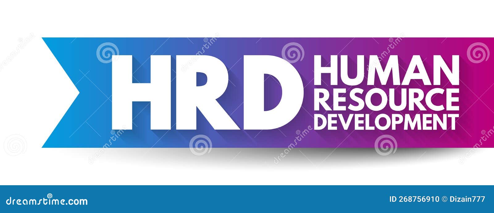 HRD Human Resource Development - Improving the Effectiveness of ...