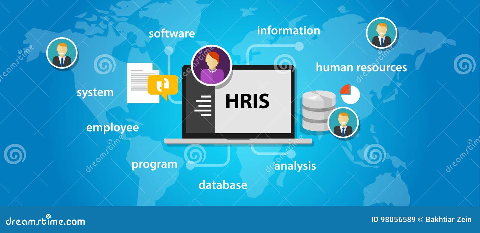 HRIS Human Resources Information System Software Application Company ...